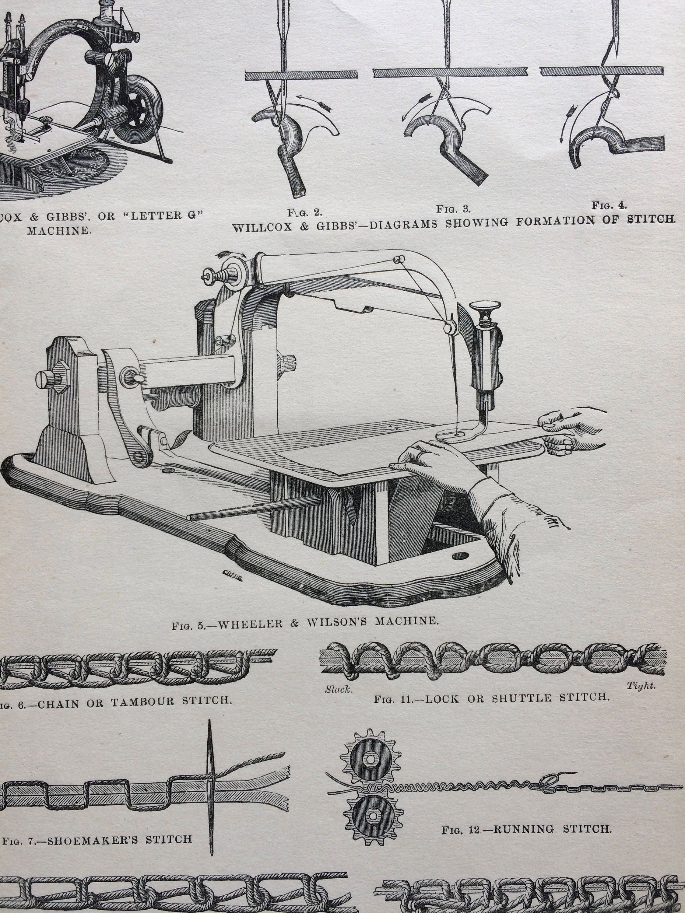 1880 Sewing Machines Original Antique Steel Engraving Set ...