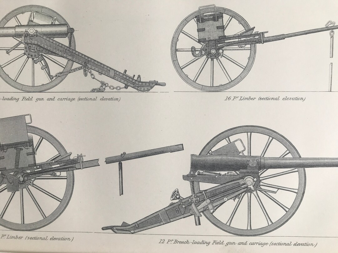 1891 Modern British Field Artillery Original Antique Print - Etsy