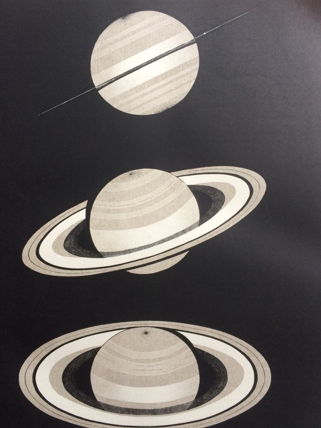1875 Astronomy Original Antique Lithograph - Saturn - Planet - wall ...