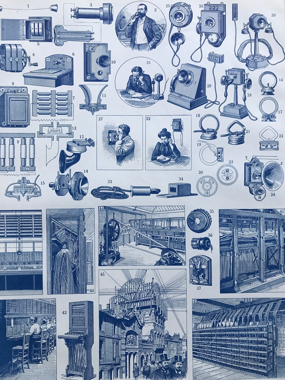 1897 Telefon Original Antiker Druck Technik montiert und - Etsy.de