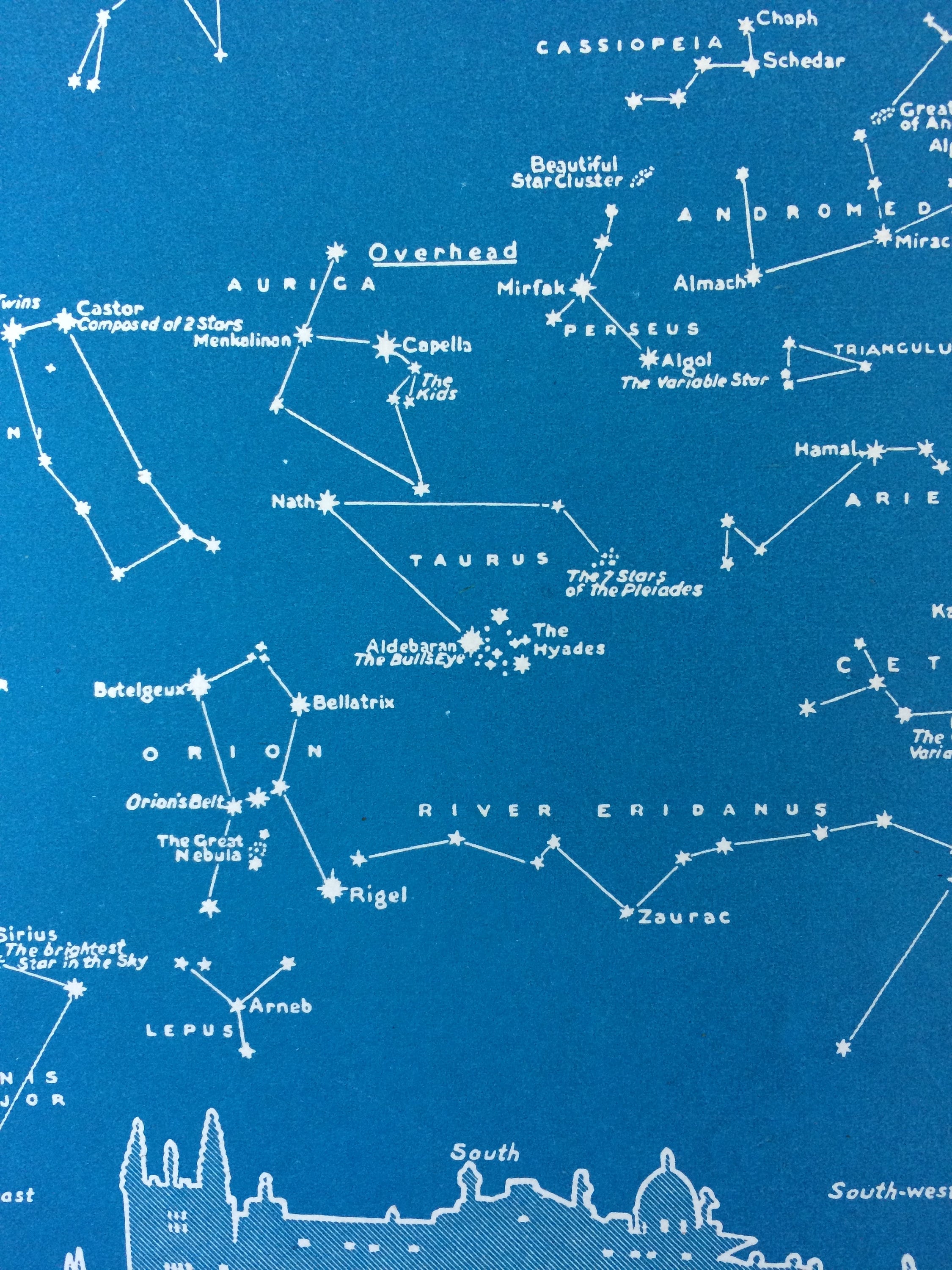 1940s January Star Map Original Vintage Print - Mounted and Matted ...