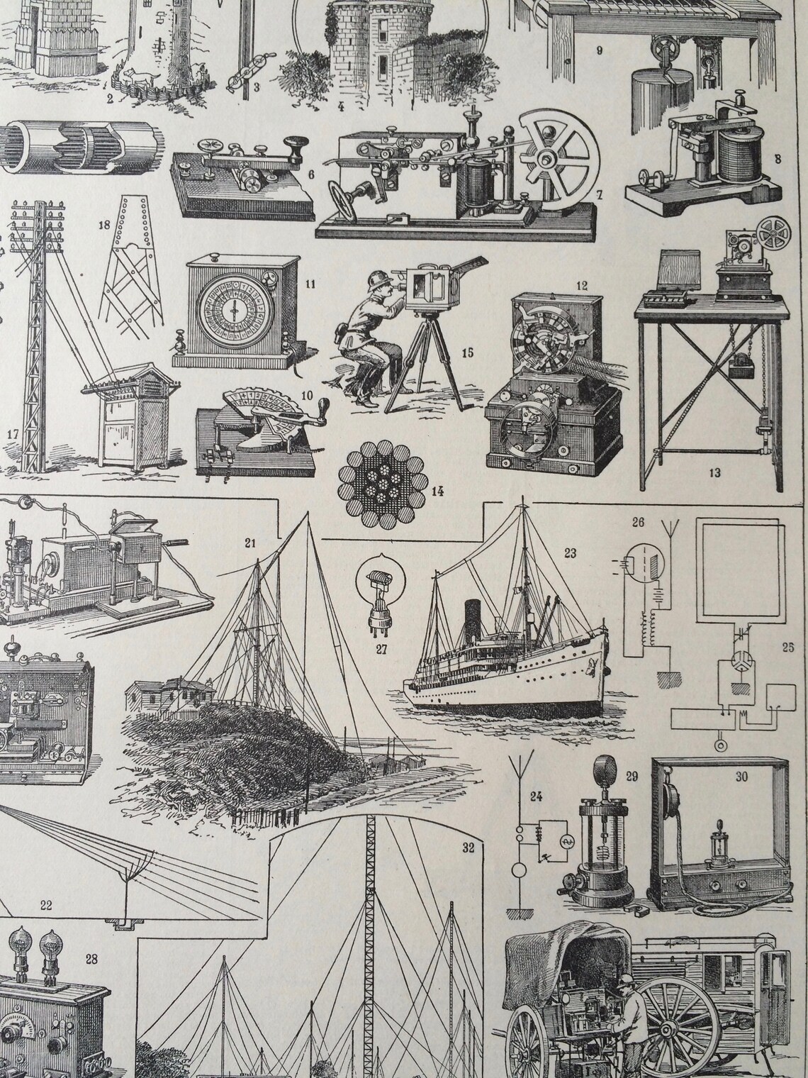 1923 Telegraphy Original Antique Print - Mounted and Matted ...