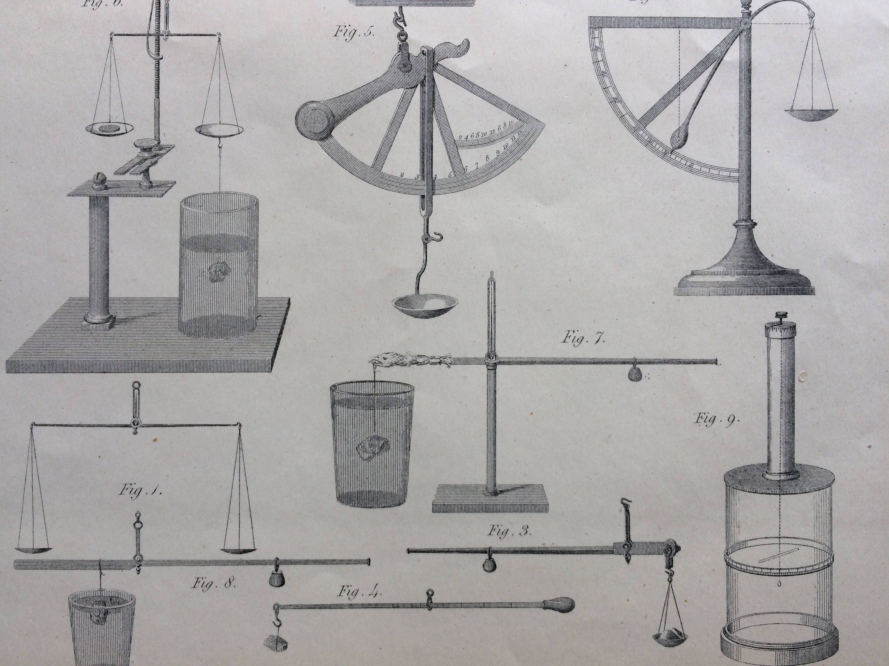 1880 Weighing Original Antique Steel Engraving Print - Wall Decor ...