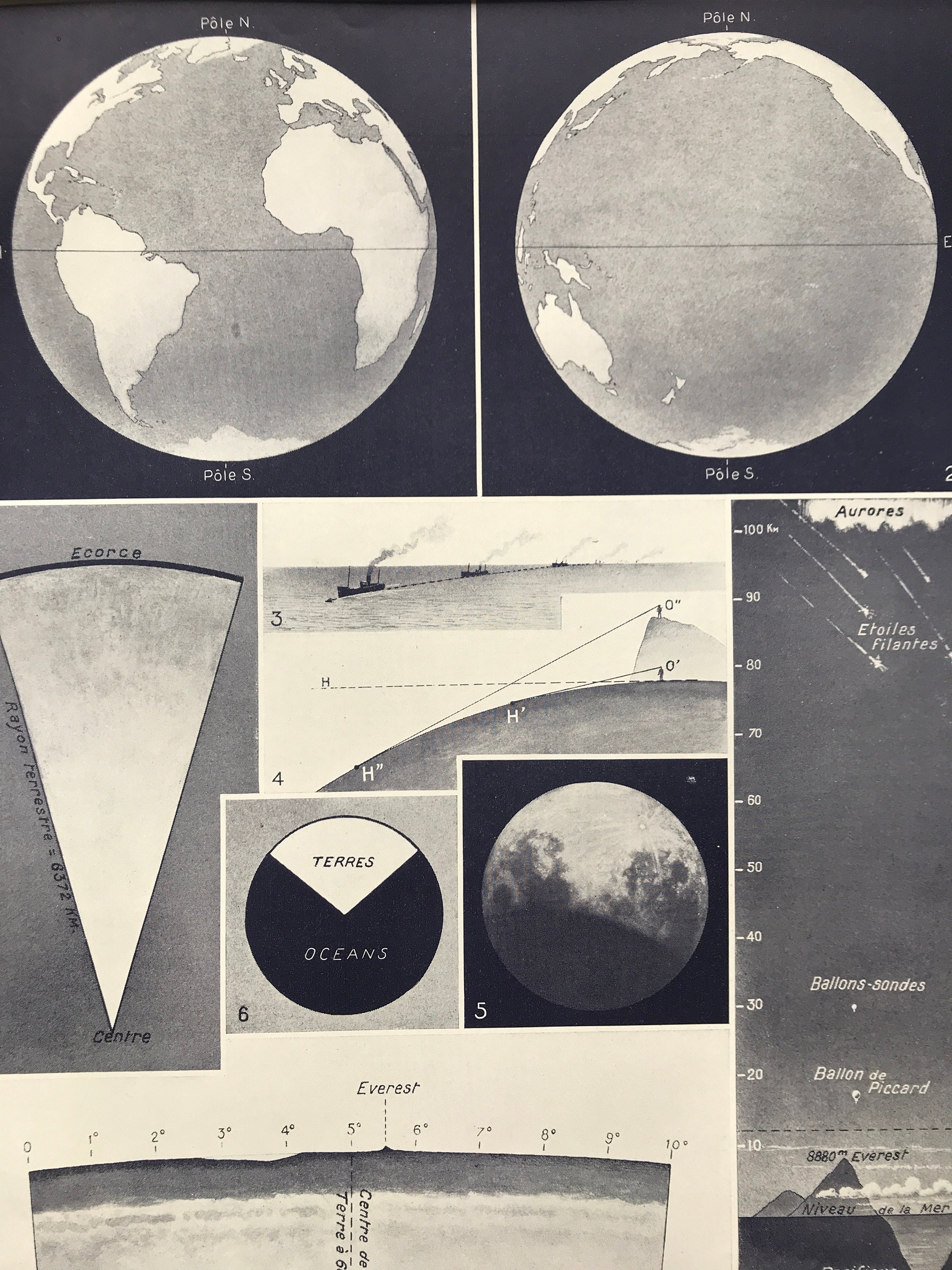 1933 The Earth Original Antique Print - Geography - Hemisphere ...