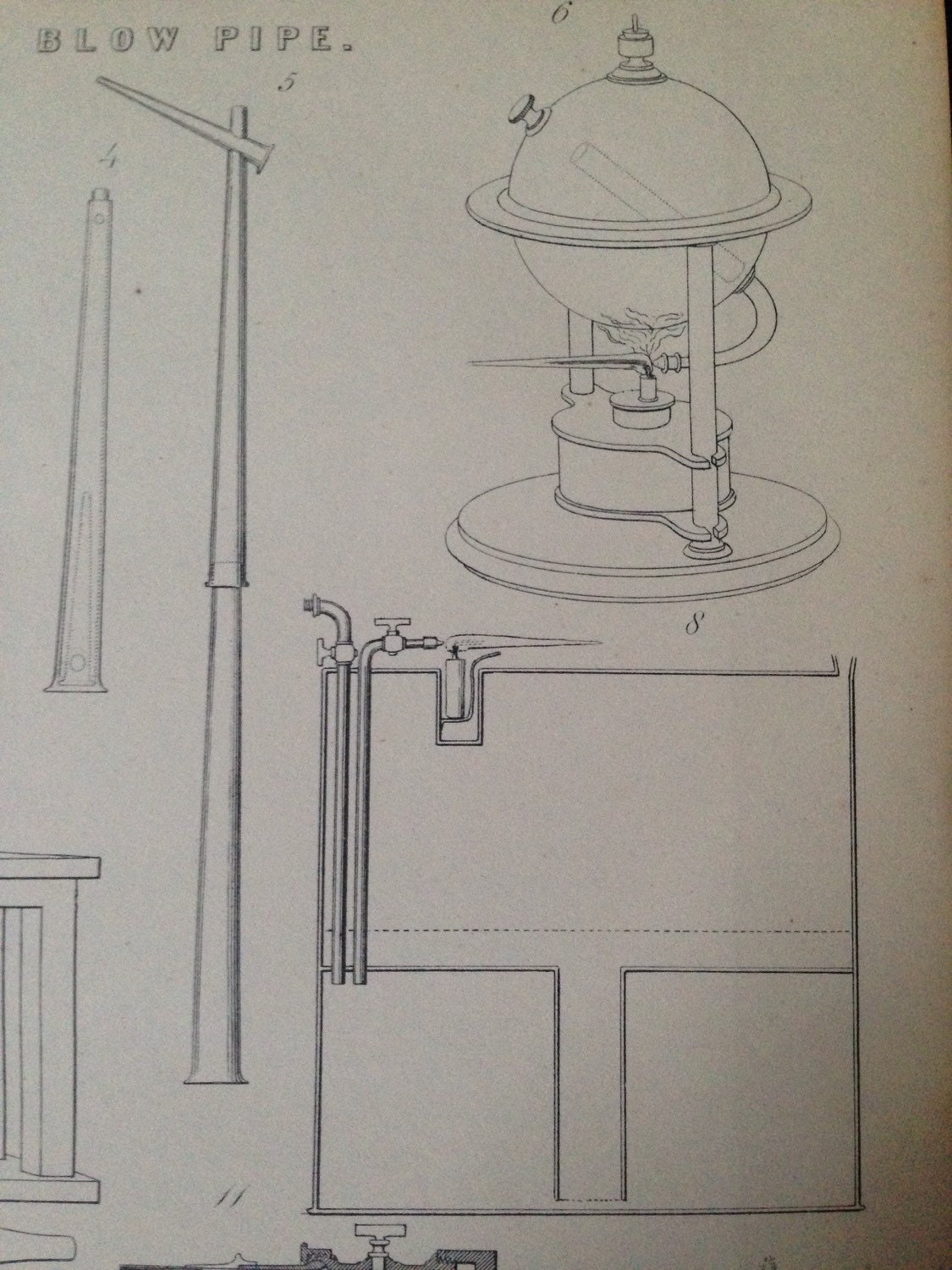 1880 BLOW PIPE Original Antique Steel Engraving Print - Wall Decor ...