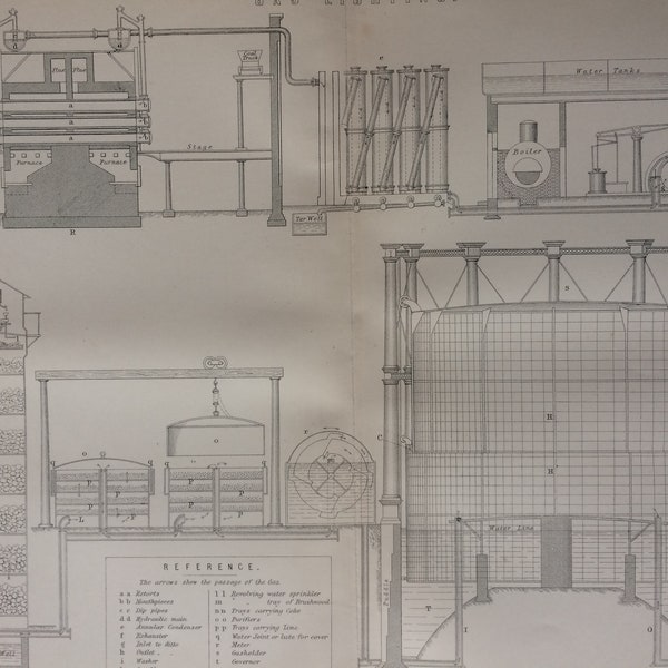 Antique Lighting Diagram - Etsy