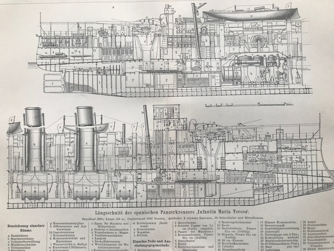 1896 Armoured Ships - Cross Section Diagram of Spanish Armoured Cruiser ...