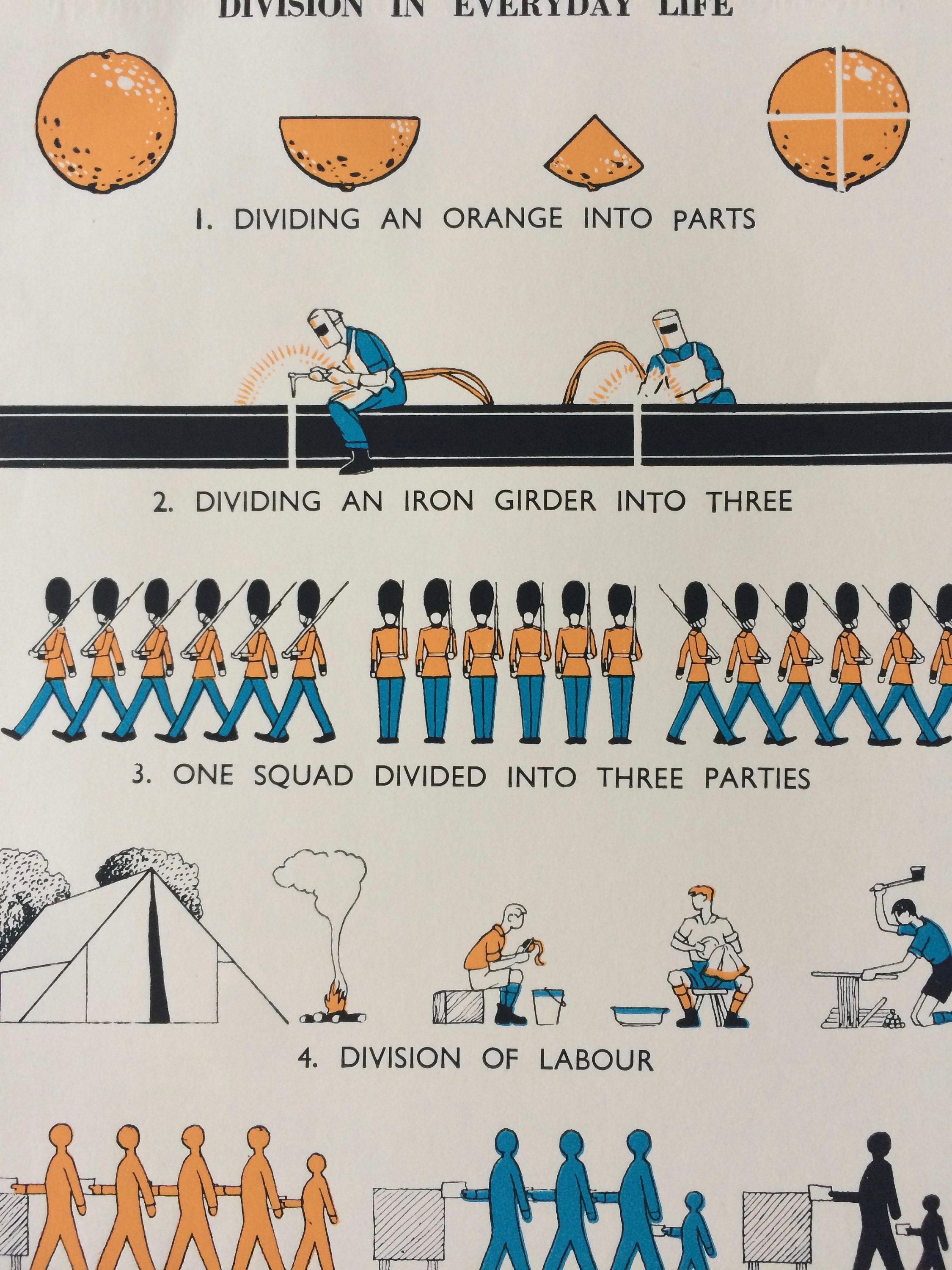 1940s Division in Every Day Life Original Vintage Print - Mounted and ...