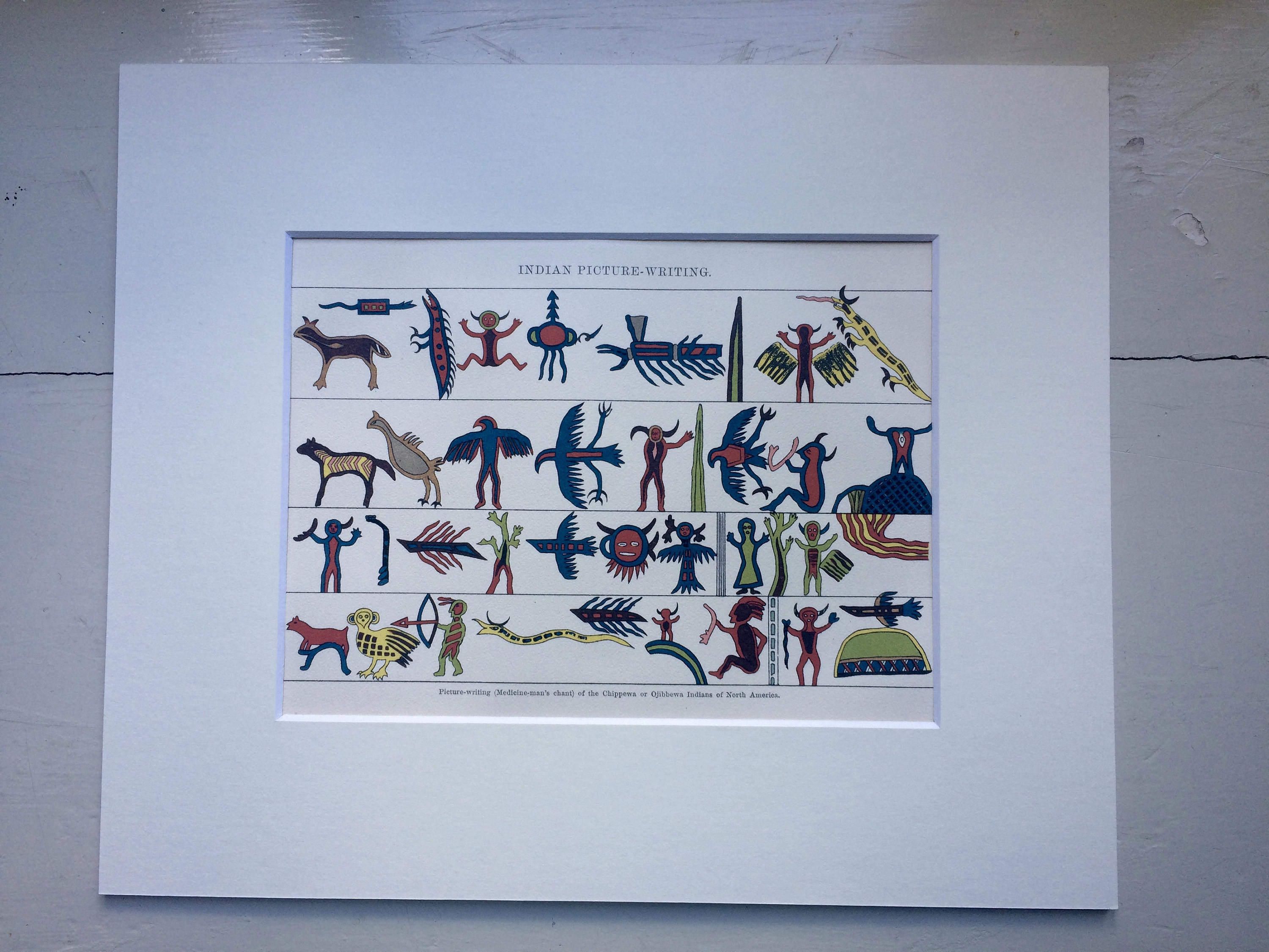 1904 Original Antique Print - Indian Picture Writing - Pictorial Script ...