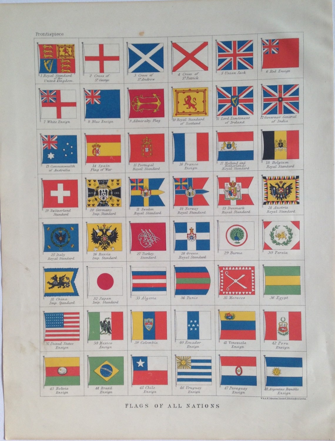 1906 Flags of All Nations original antique colour print, historical ...