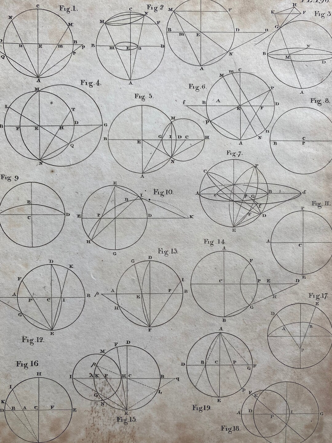 1806 Projection of the Sphere Original Antique Engraving - Science ...