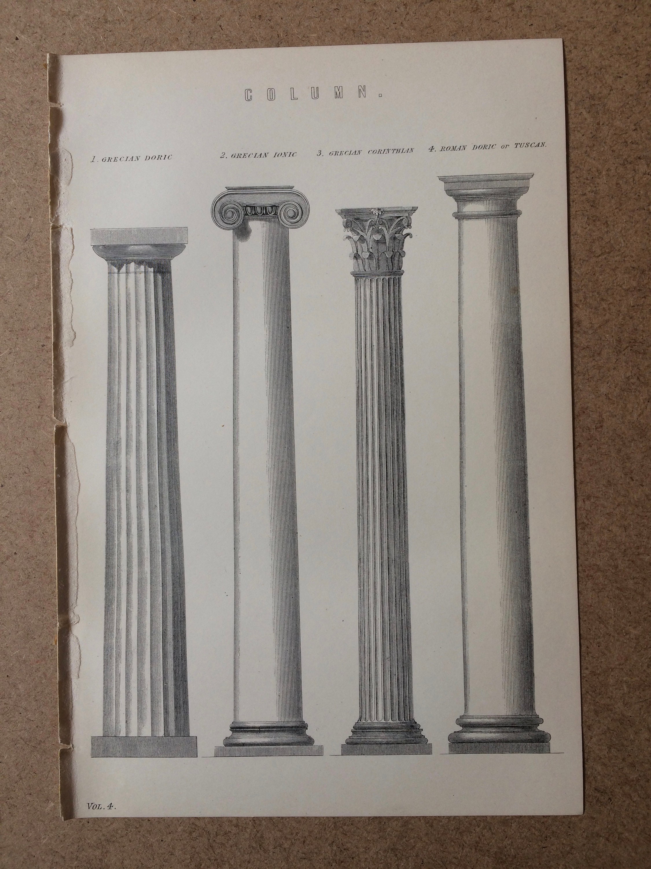 1891 Column Original Antique Engraving - Encyclopaedia Illustration ...