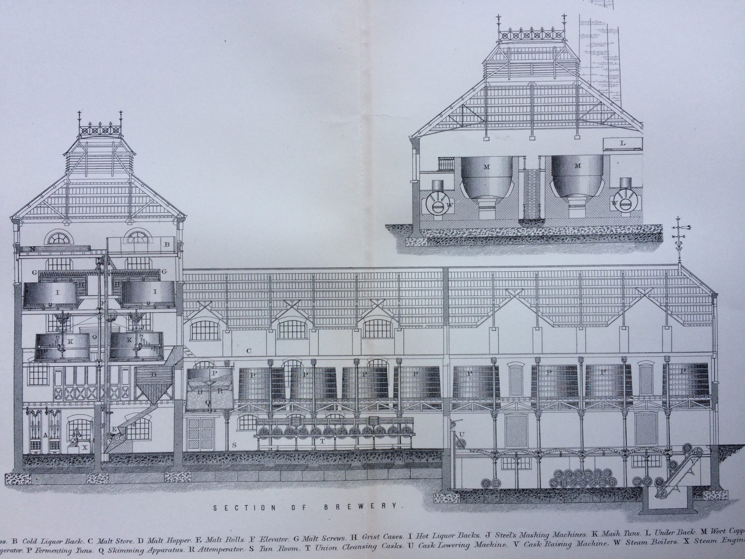 1891 Brewery Original Antique Steel Engraving Print - 9 x 12 Inches ...