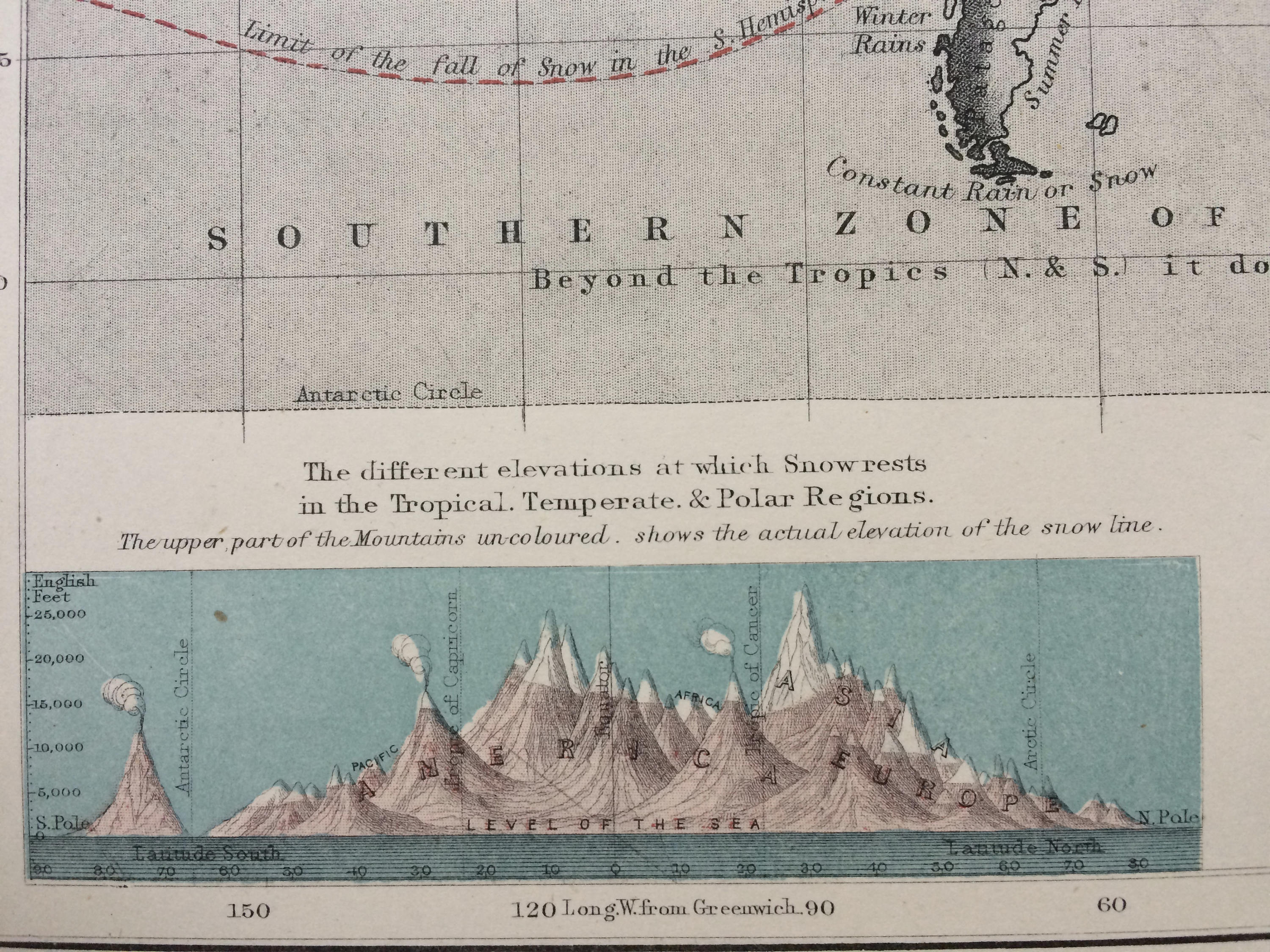 1873 Original Antique World Map showing the distribution of rain and ...