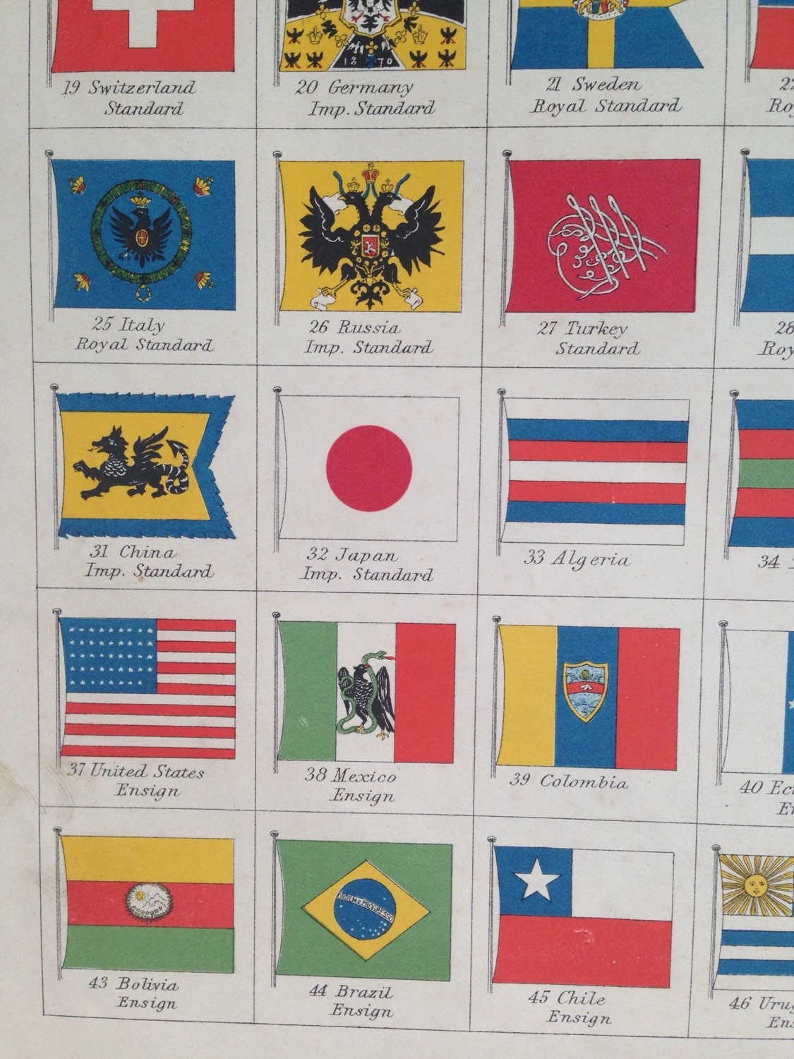 1906 Flags of All Nations original antique colour print, historical ...