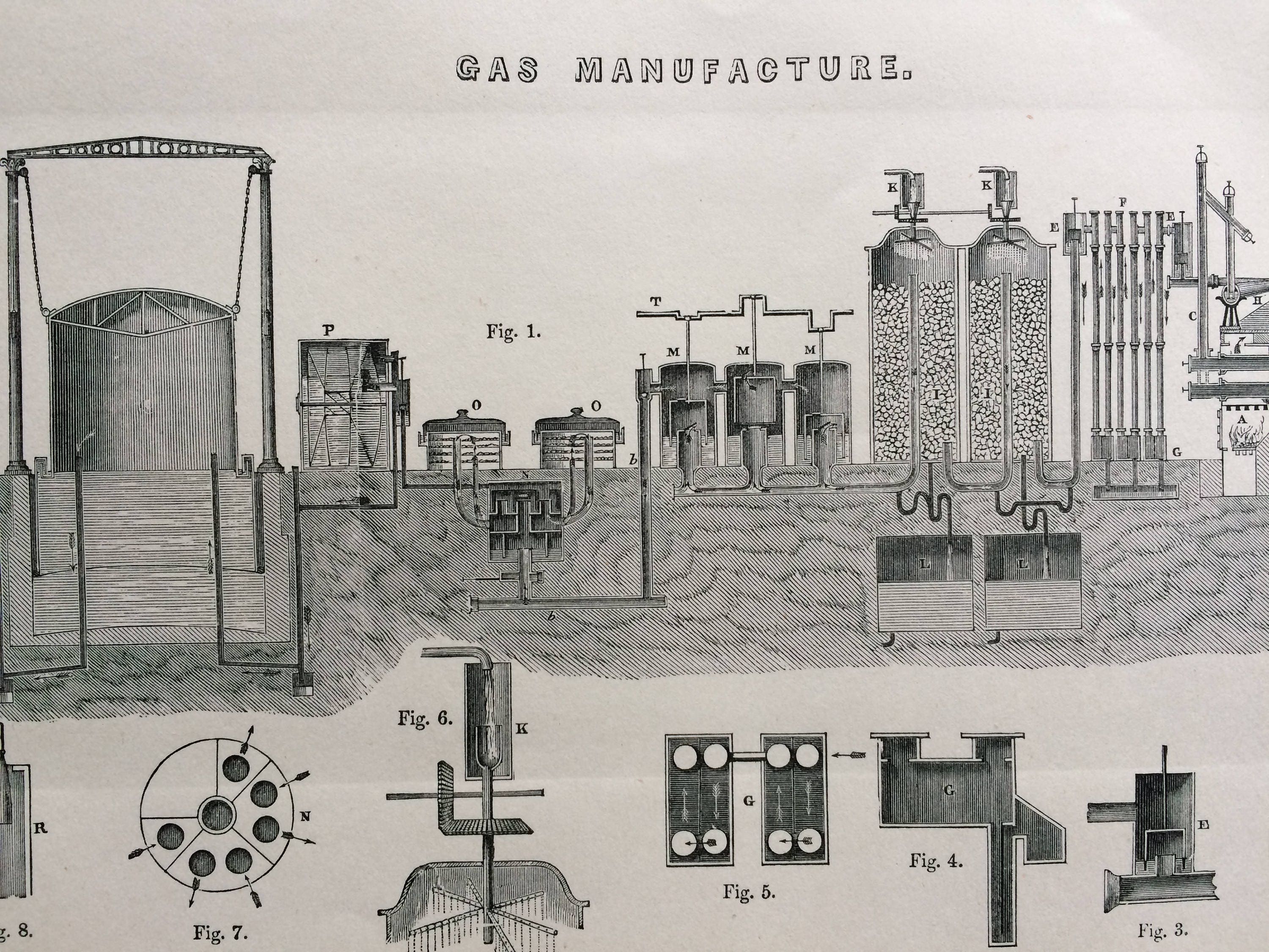 1880 Gas Manufacture & Standards Set of 2 Original Antique Steel ...