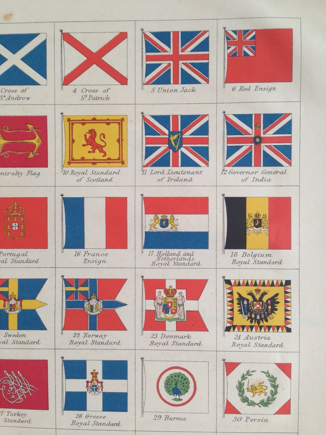 1906 Flags of All Nations original antique colour print, historical ...