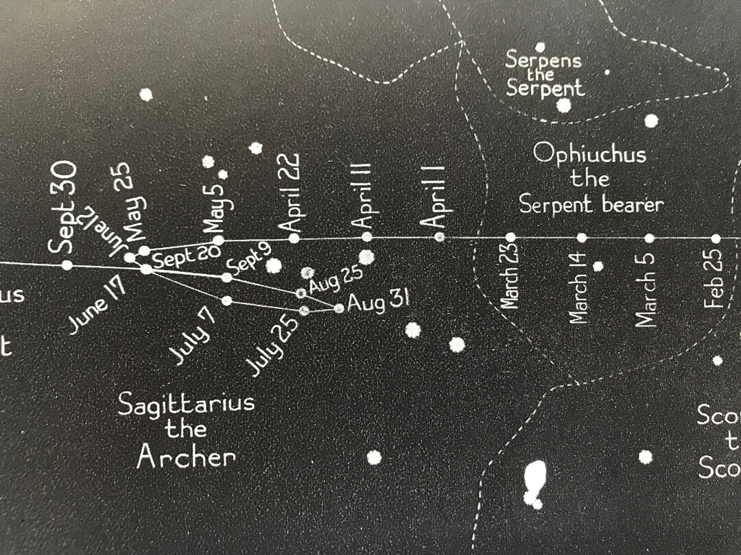 1923 Path of Mars Among the Stars in 1907 Original Antique Print ...
