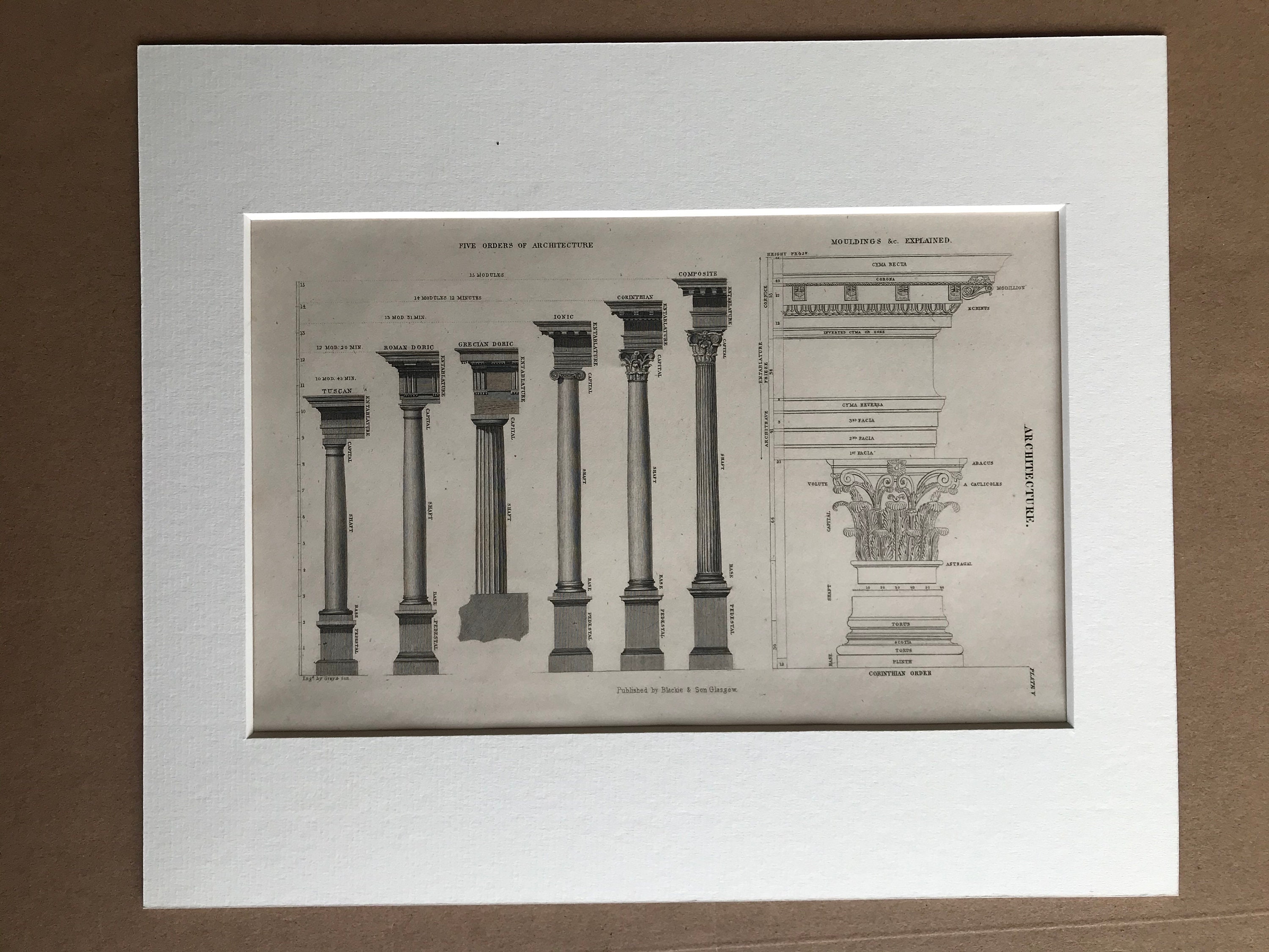 1858 Column Architecture - Five Orders - Tuscan, Doric, Ionic ...