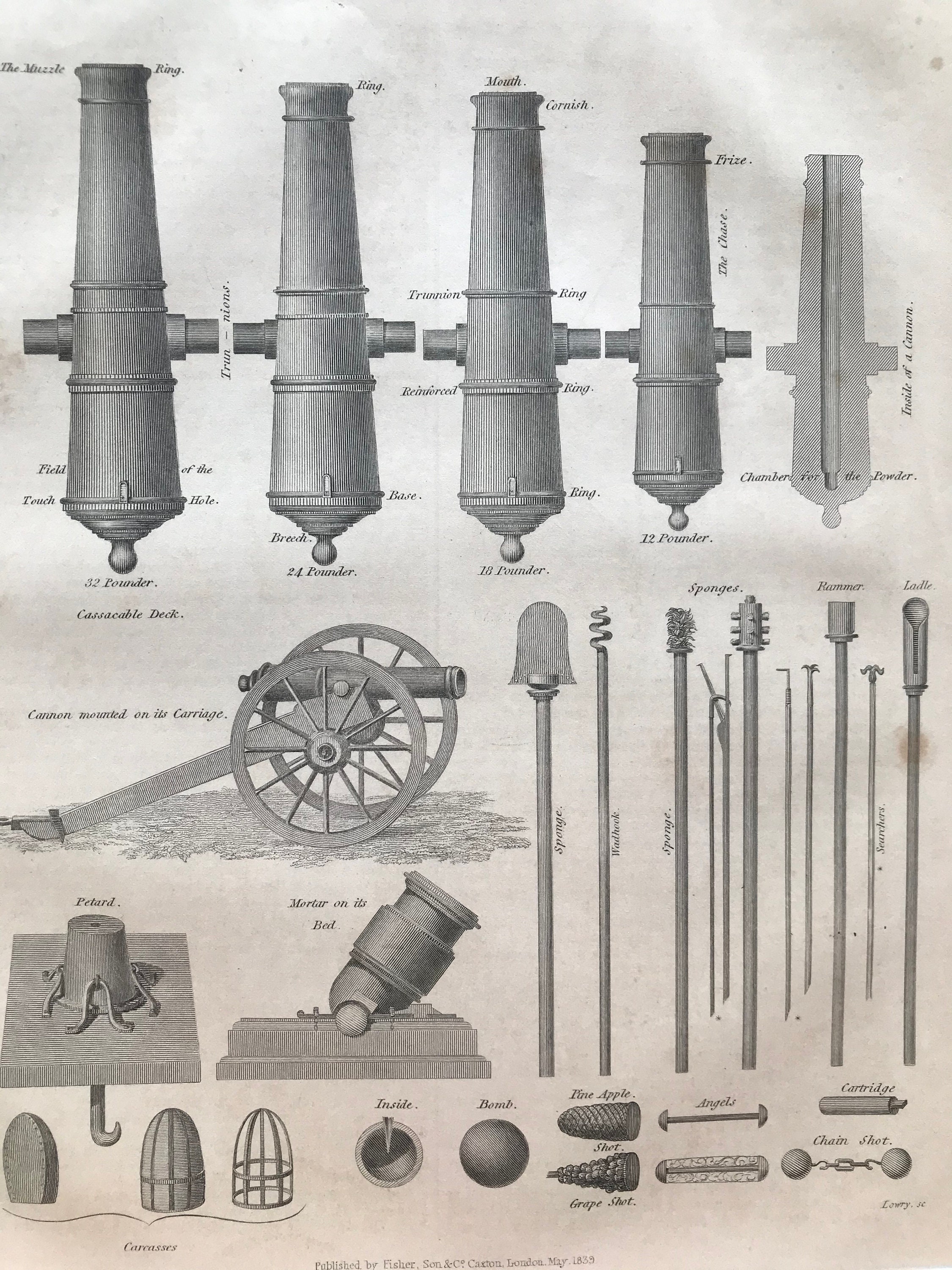 1840 Gunnery Original Antique Engraved Encyclopaedia | Etsy