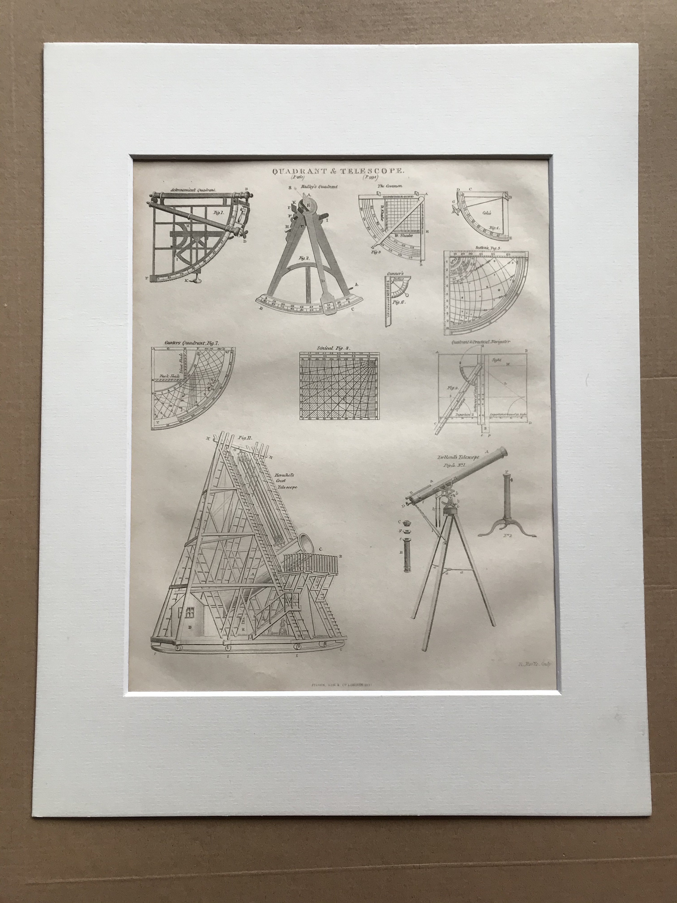 Art & Collectibles Stargazing Victorian Technology Astronomy 1840 ...