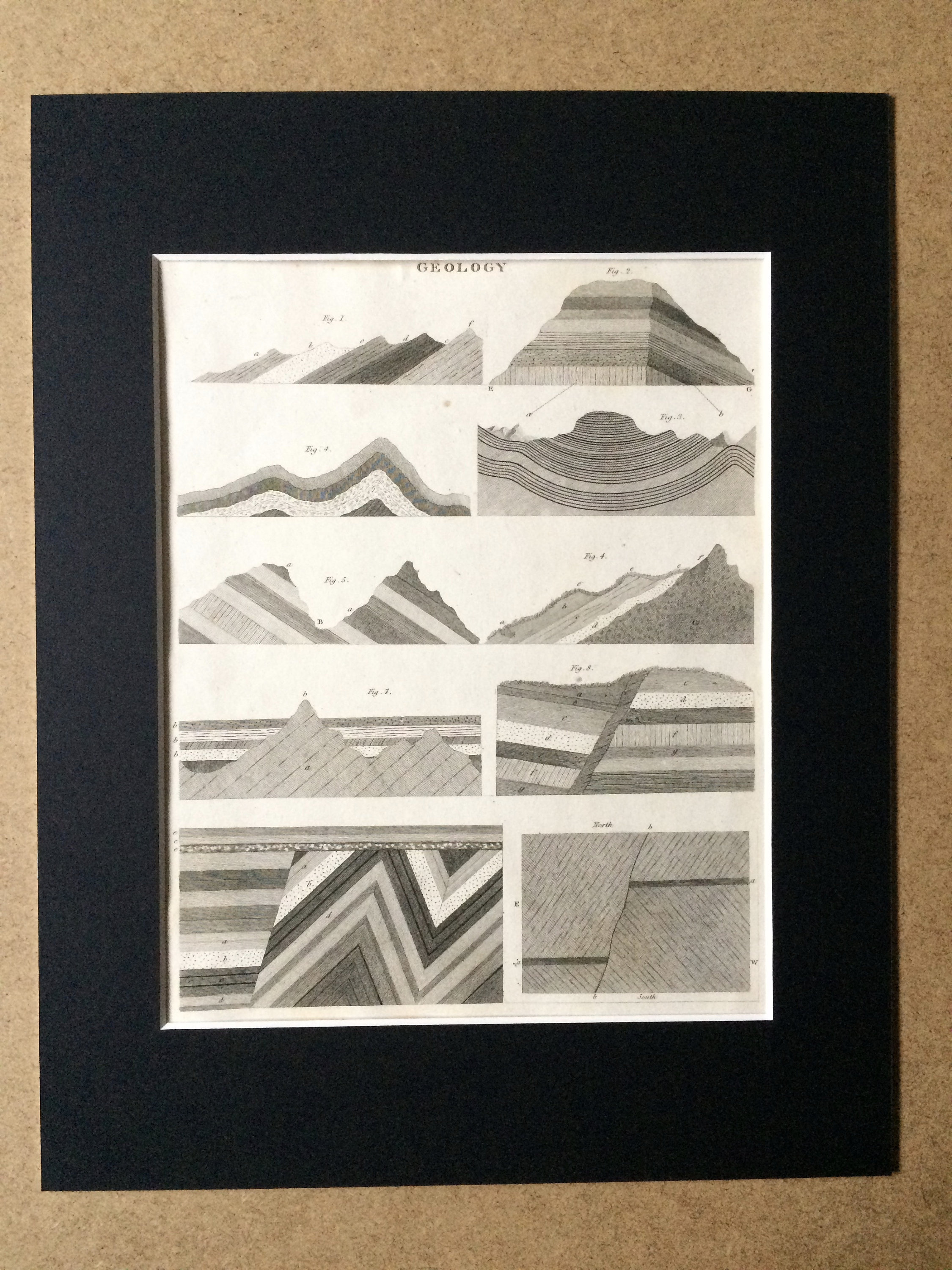 1819 Original Antique Engraving - Geological Sections - Available ...