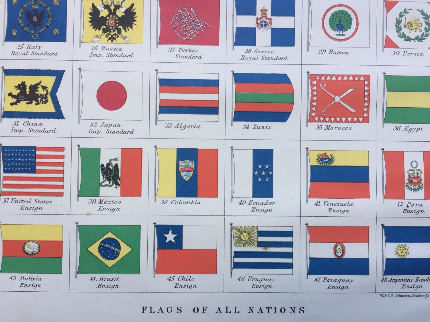 1899 Flags of All Nations Original Antique W & A.K Johnston print, Wall ...
