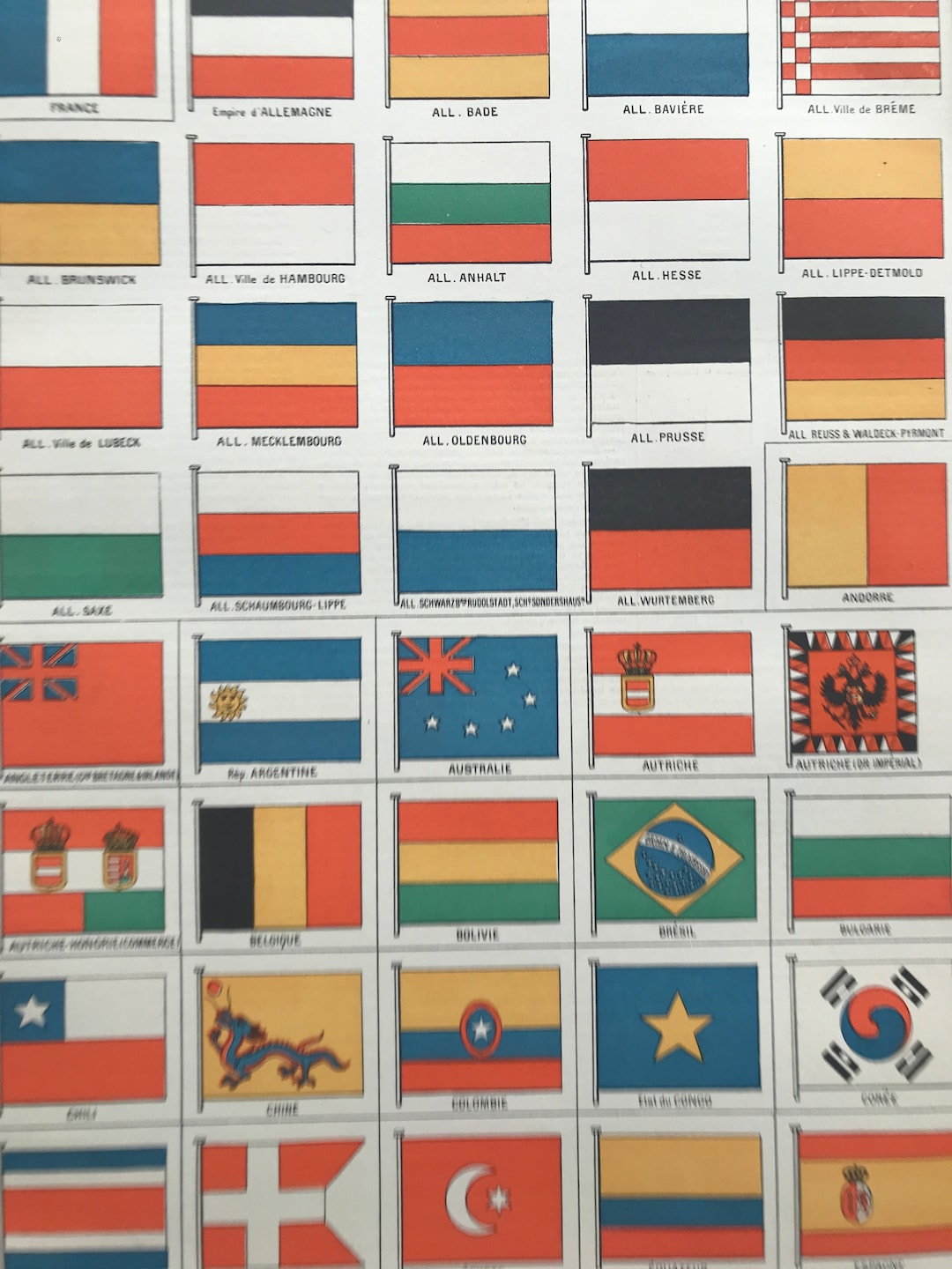 1897 Flags Original Antique Print - Vexillology - Flag Decor - Mounted ...