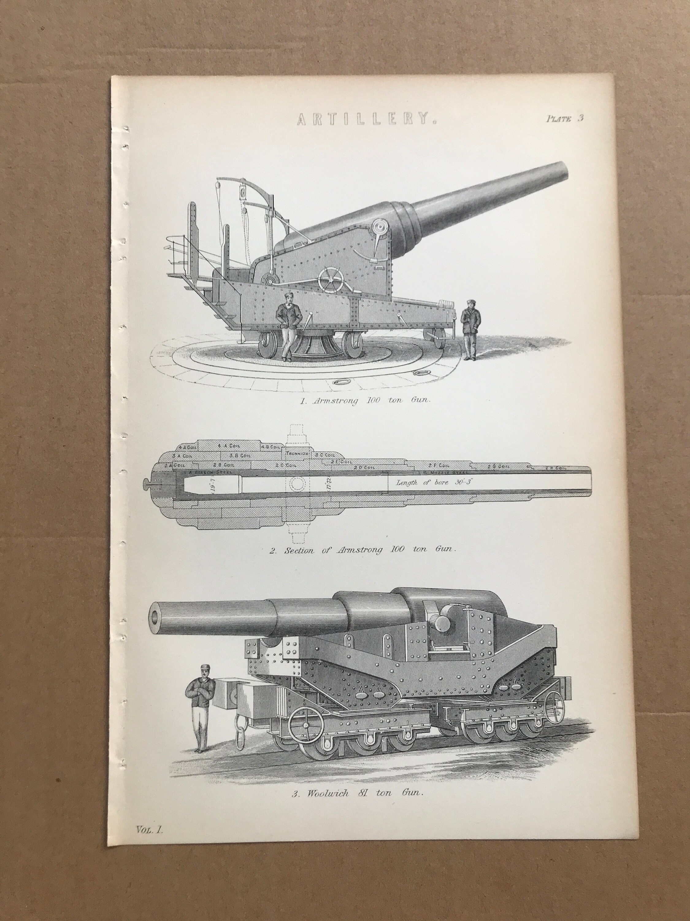 Etchings & Engravings Antique Print Dated C1870's Artillery Engraving ...