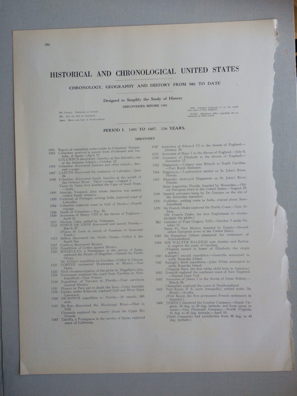 1936 United States showing territorial growth Original Vintage Map, 11. ...
