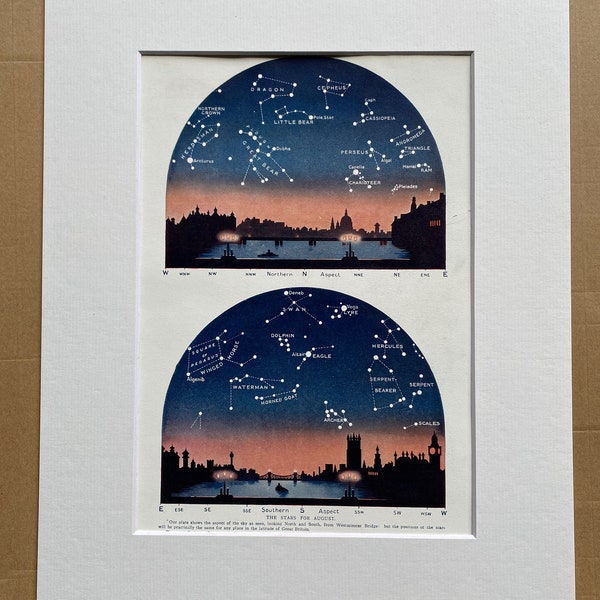 Astronomy - Etsy