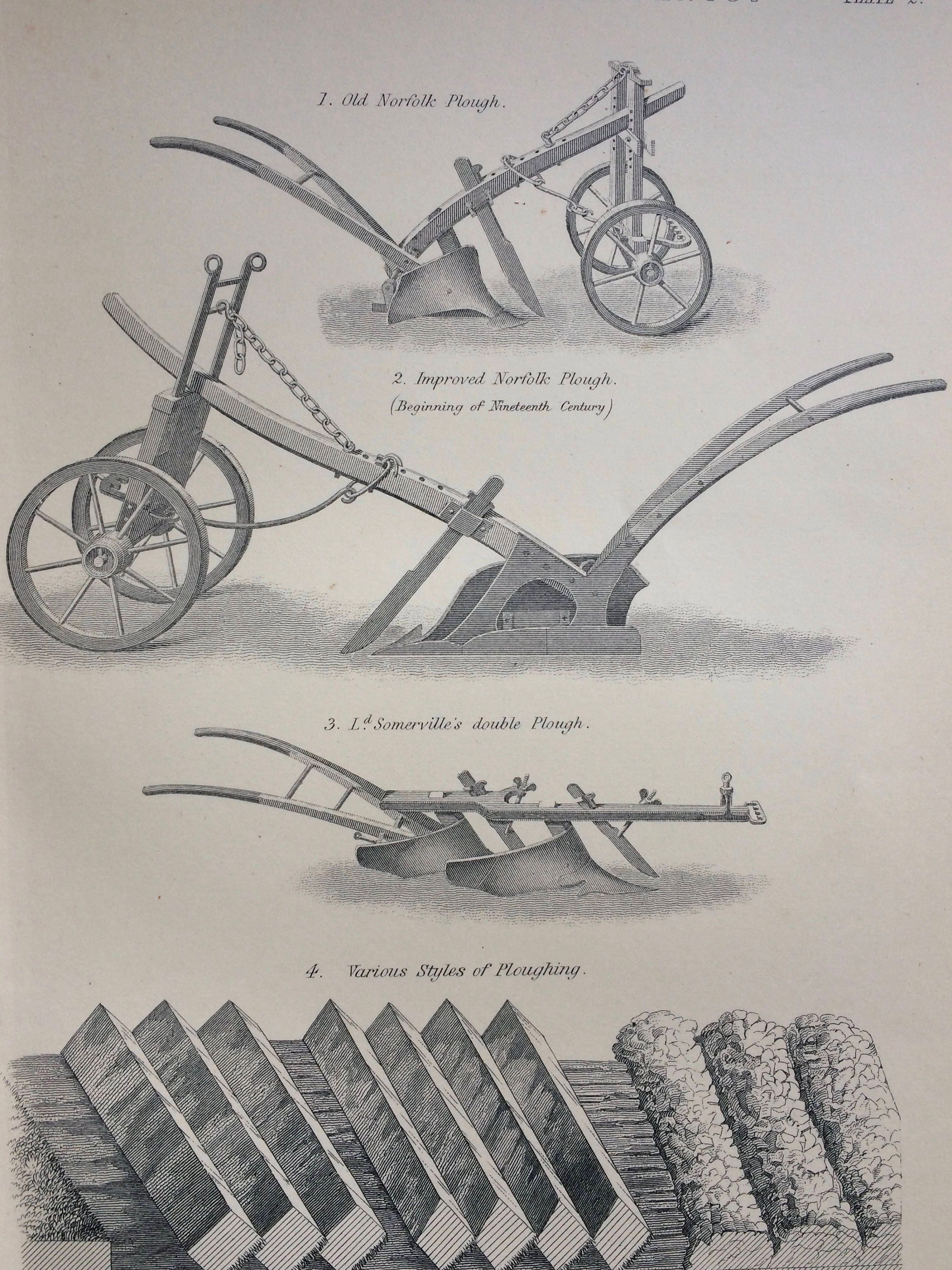 Traditional Agricultural Tools With Names