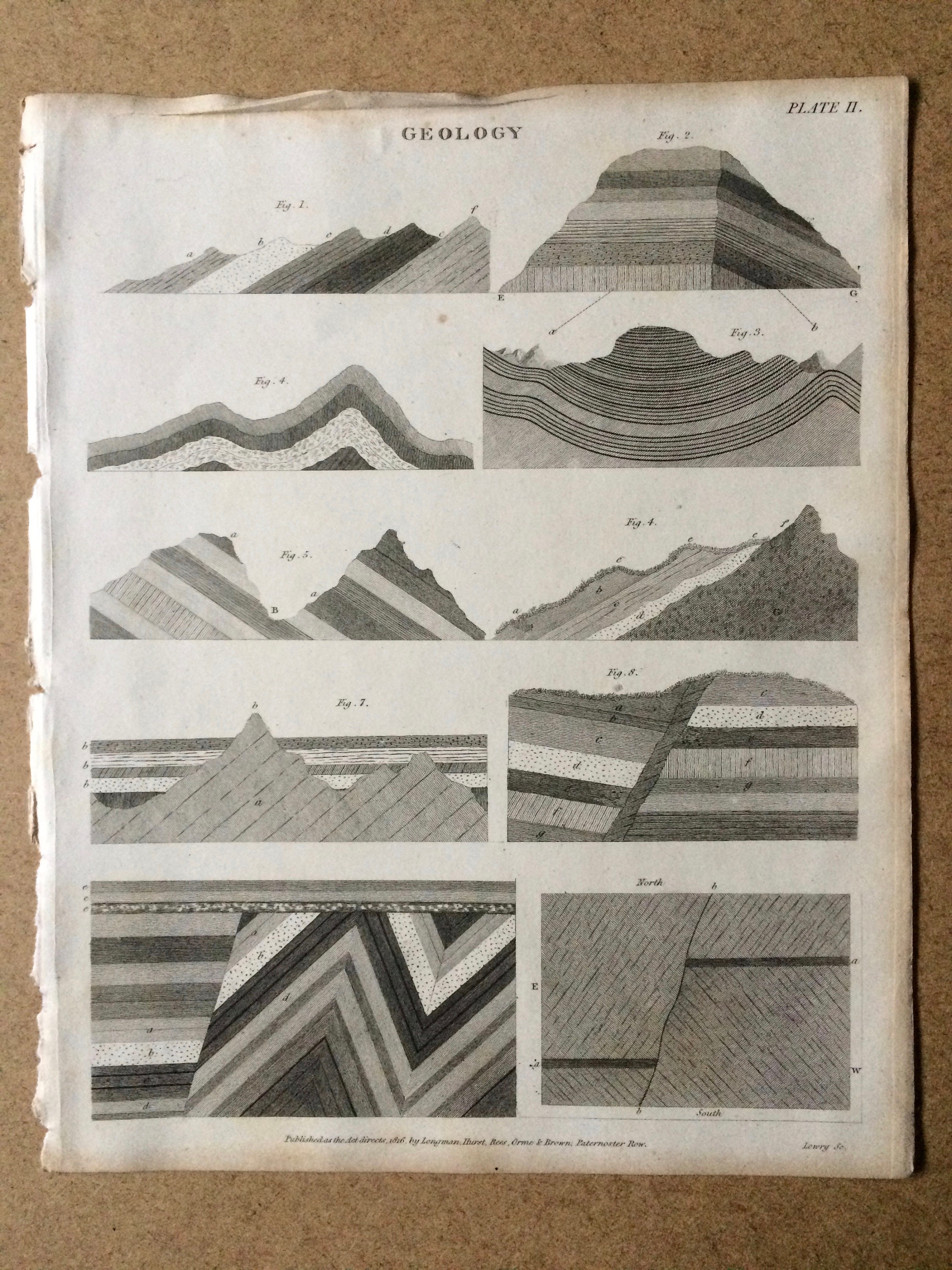1819 Original Antique Engraving - Geological Sections - Available ...