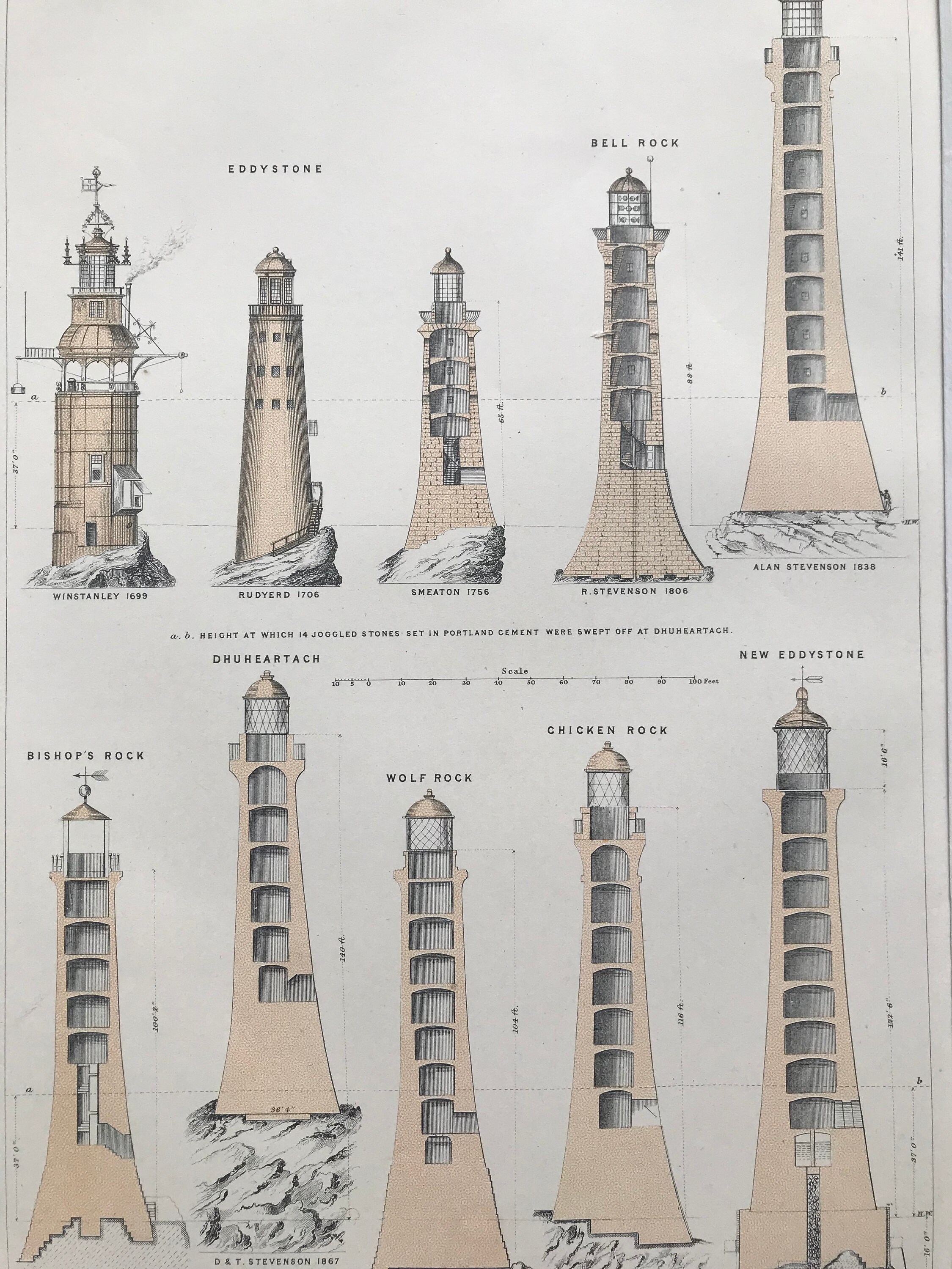 1875 Lighthouses Original Antique Matted Engraving - Eddystone ...
