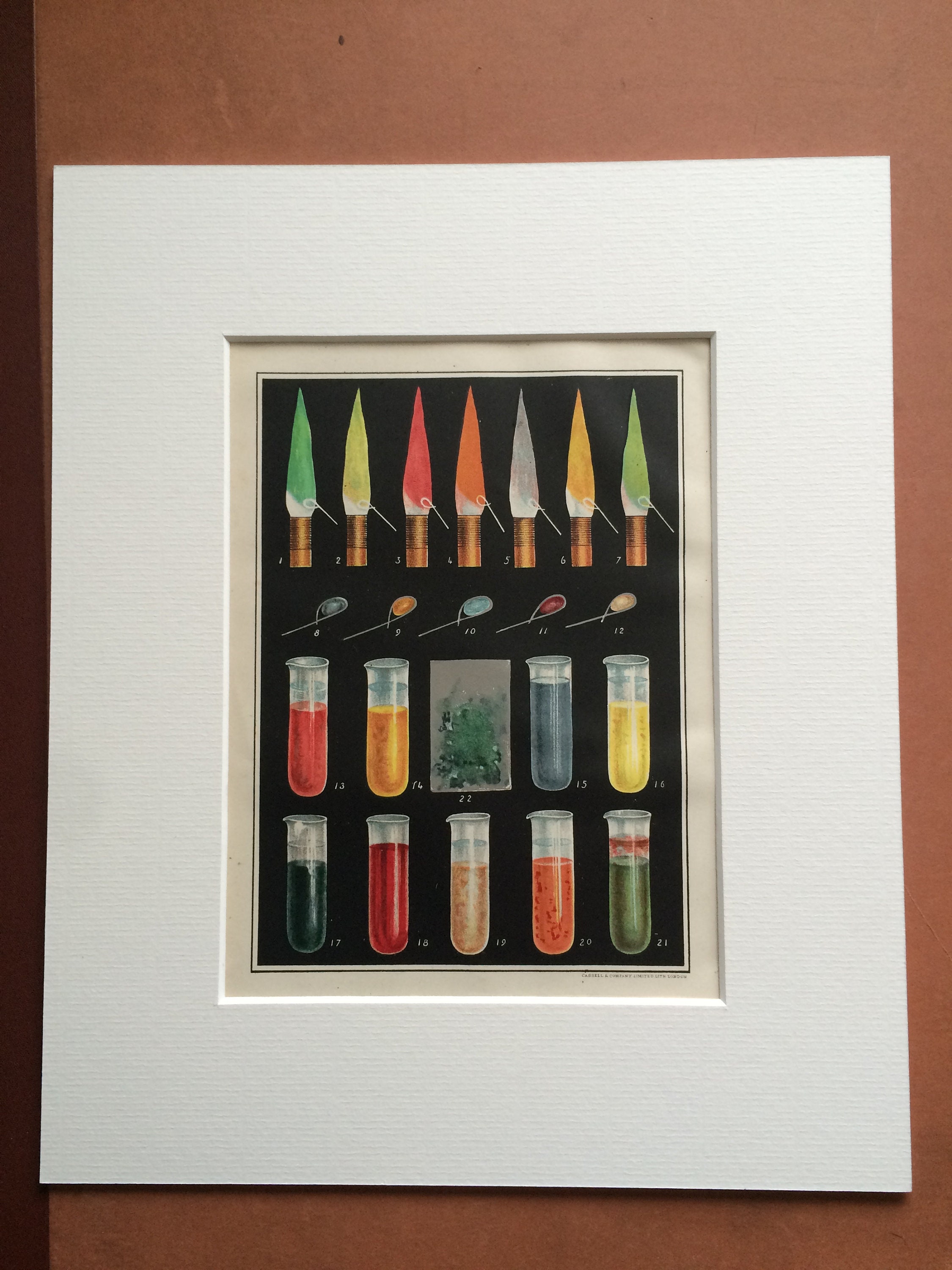 1880 Chemistry - Coloured Reactions Characteristic of Certain Metals ...