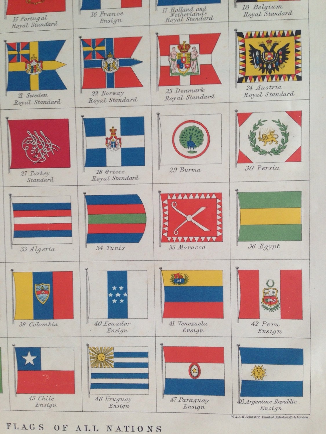 1906 Flags of All Nations original antique colour print, historical ...