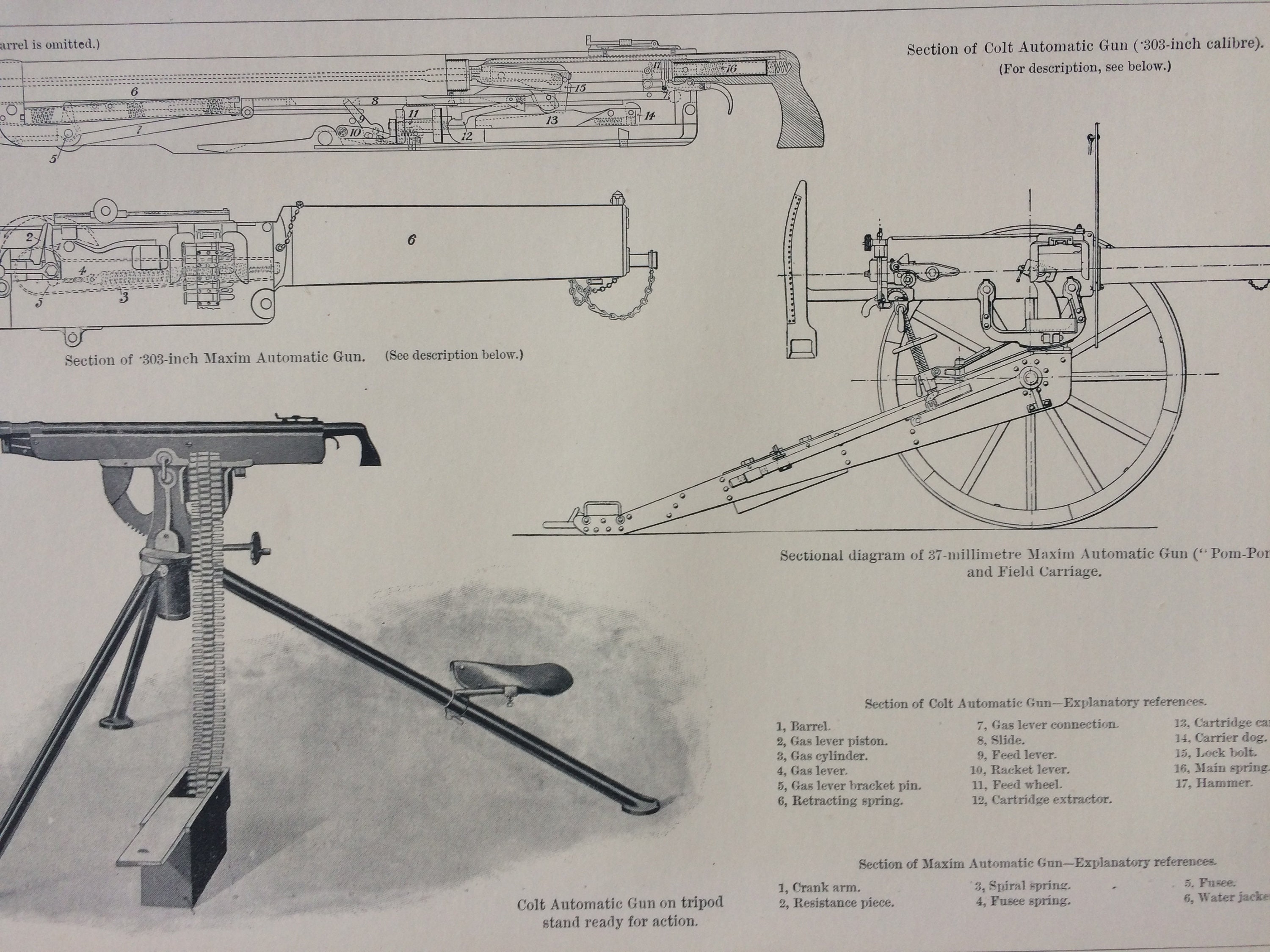 1900 Machine Gun Original Antique Print - Colt Automatic Gun, Tripd ...