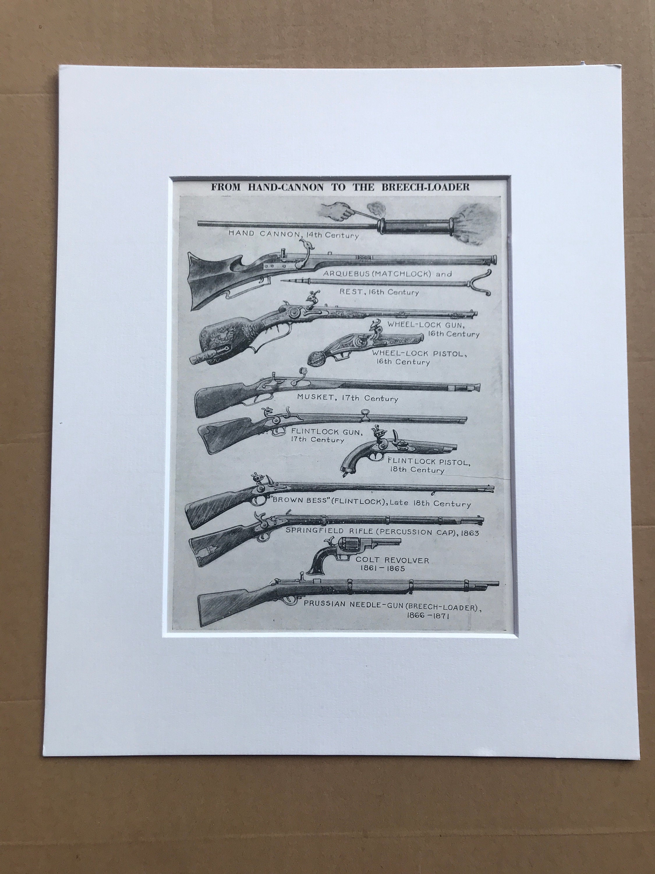 1940s Firearms Original Vintage Print - Cannon, Matchlock, Gun, Musket ...