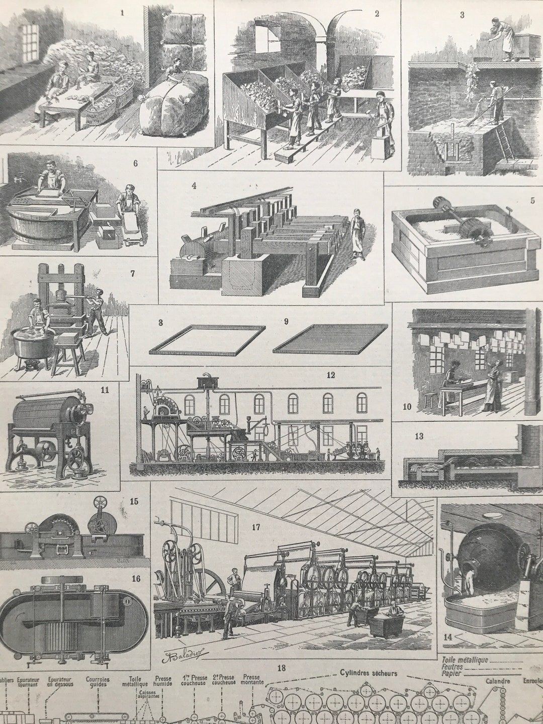 1897 Paper Making Original Antique Print - Factory - Machinery ...