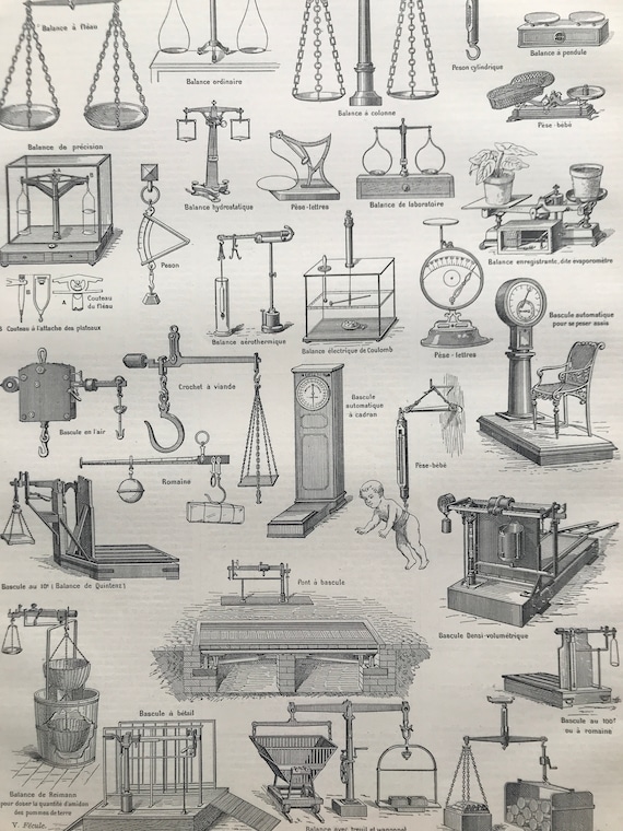 1897 Balances Original Antique Print Scales Weight | Etsy