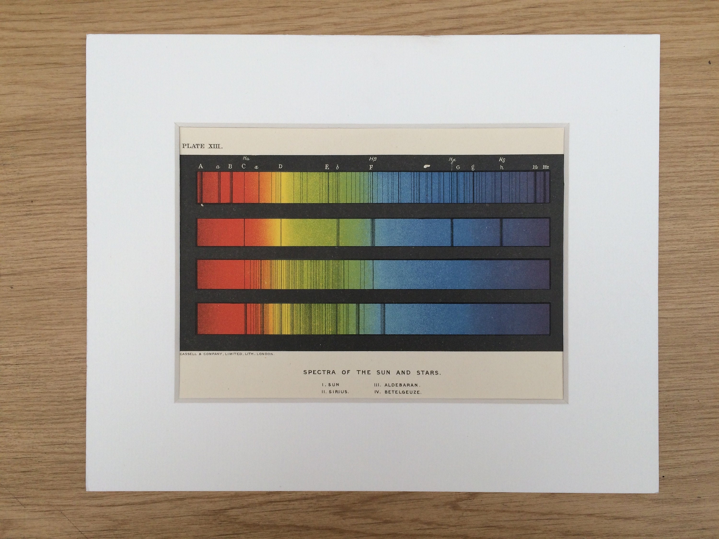 1893 Spectra of the Sun and Stars Original Antique Matted Lithograph ...
