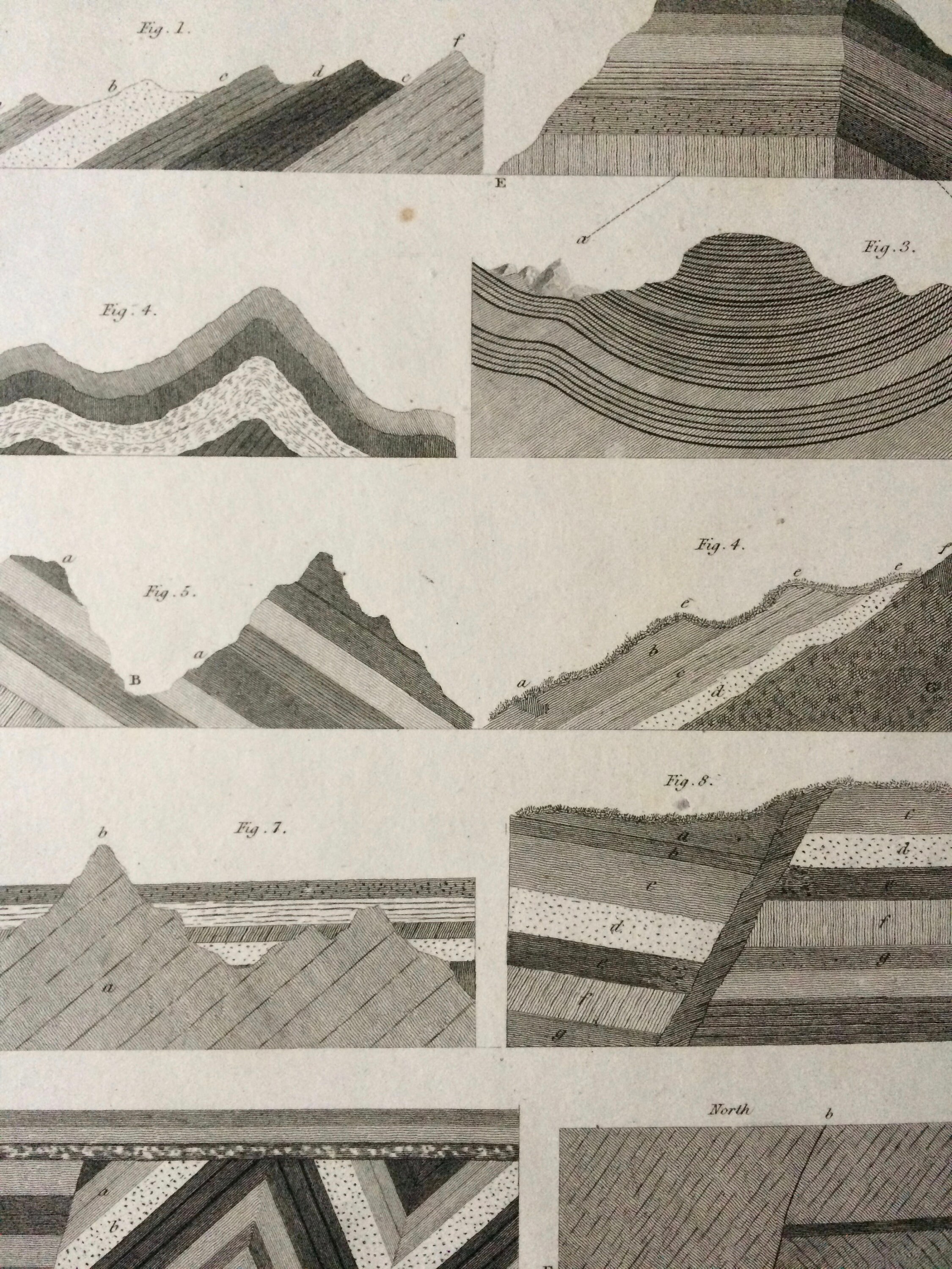 1819 Original Antique Engraving - Geological Sections - Available ...