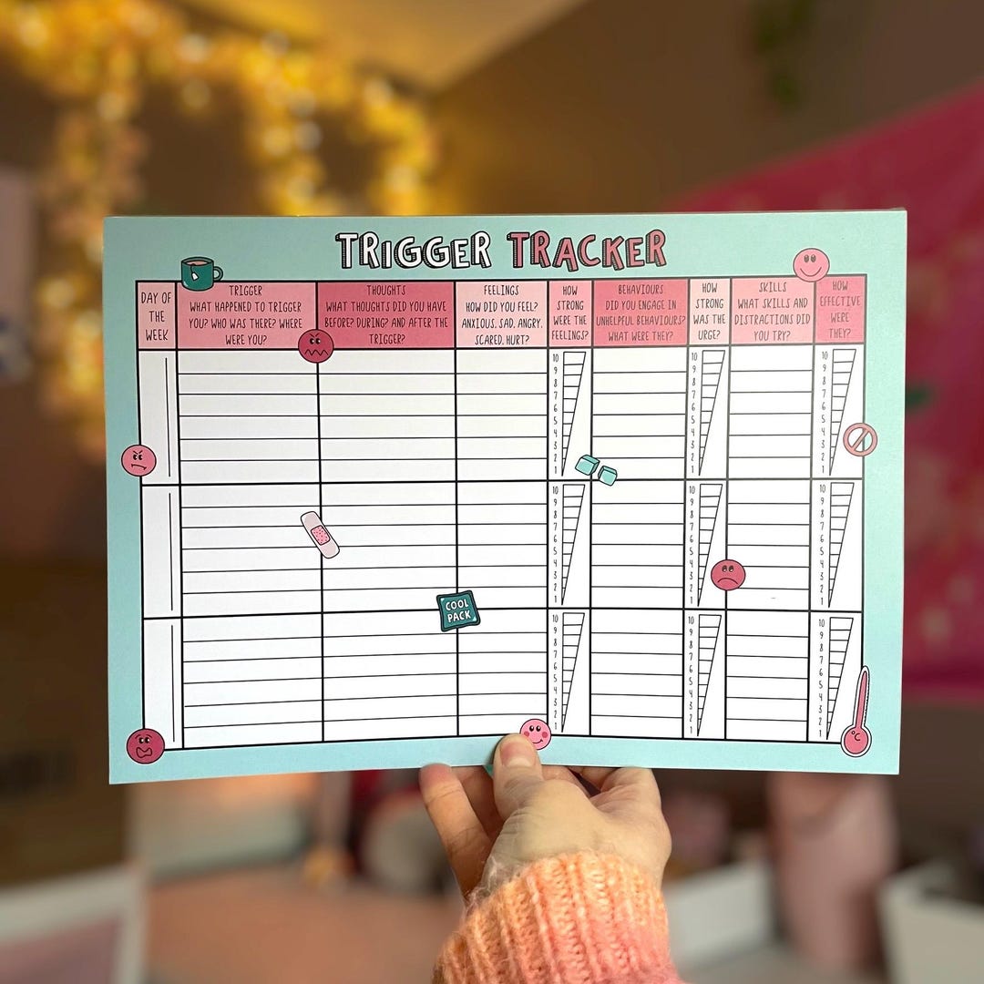 A4 Trigger Tracker Notepad: Recognise Triggers, Coping Skills, Feelings ...