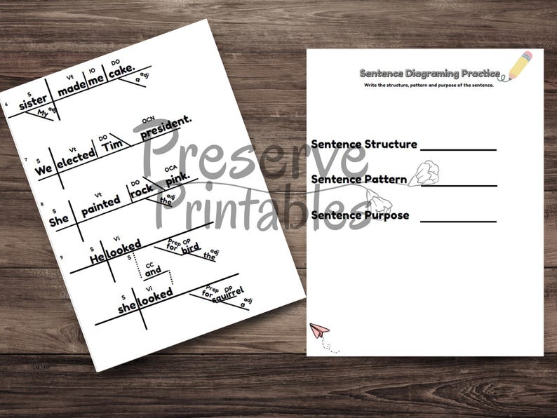 Sentence Diagramming Practice Printable - Etsy