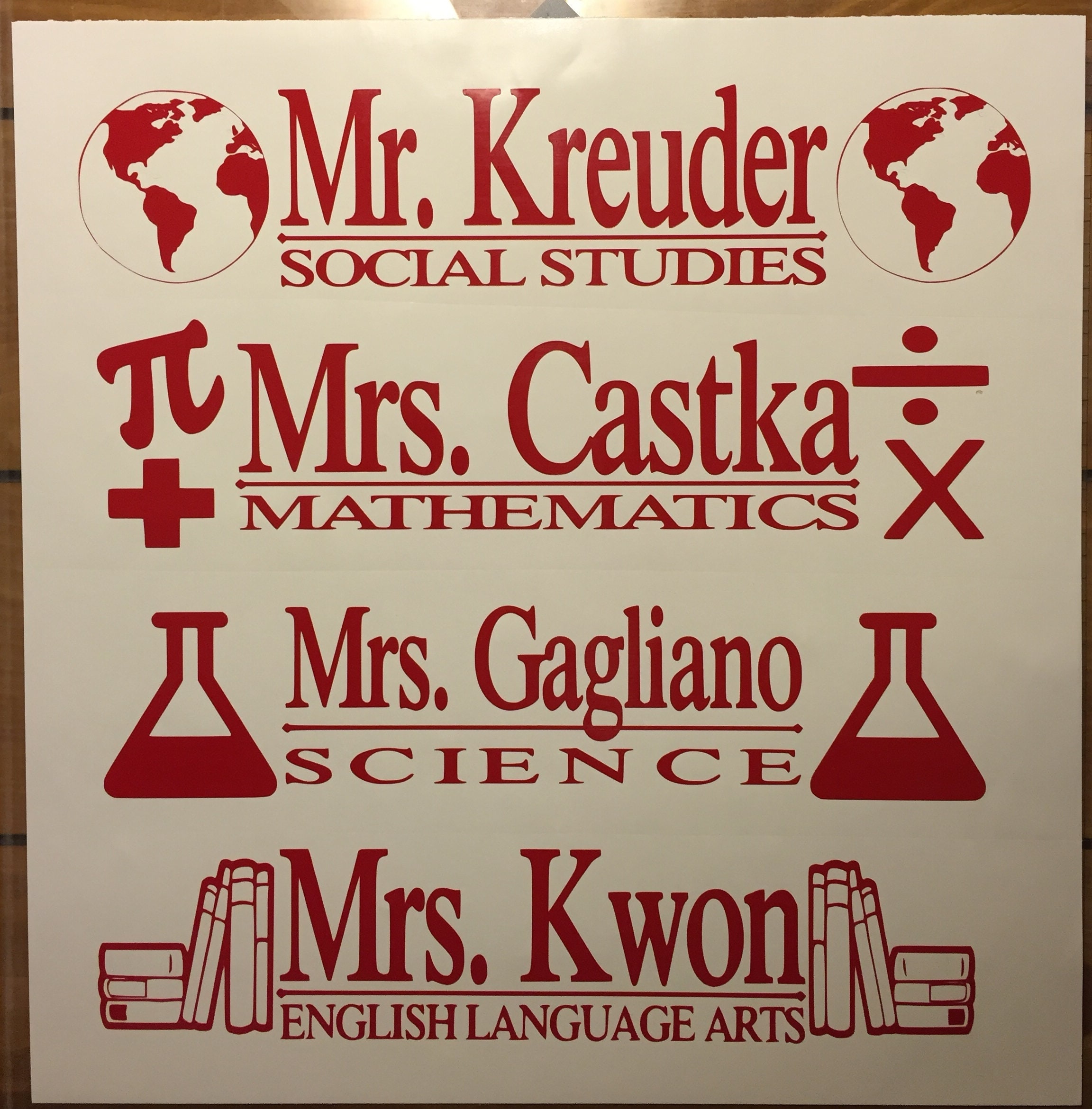 Social Studies Teacher Subject Stickers - Etsy