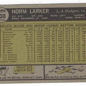 1961 NORM LARKER Los Angeles DODGERS Original Vintage Topps Baseball ...