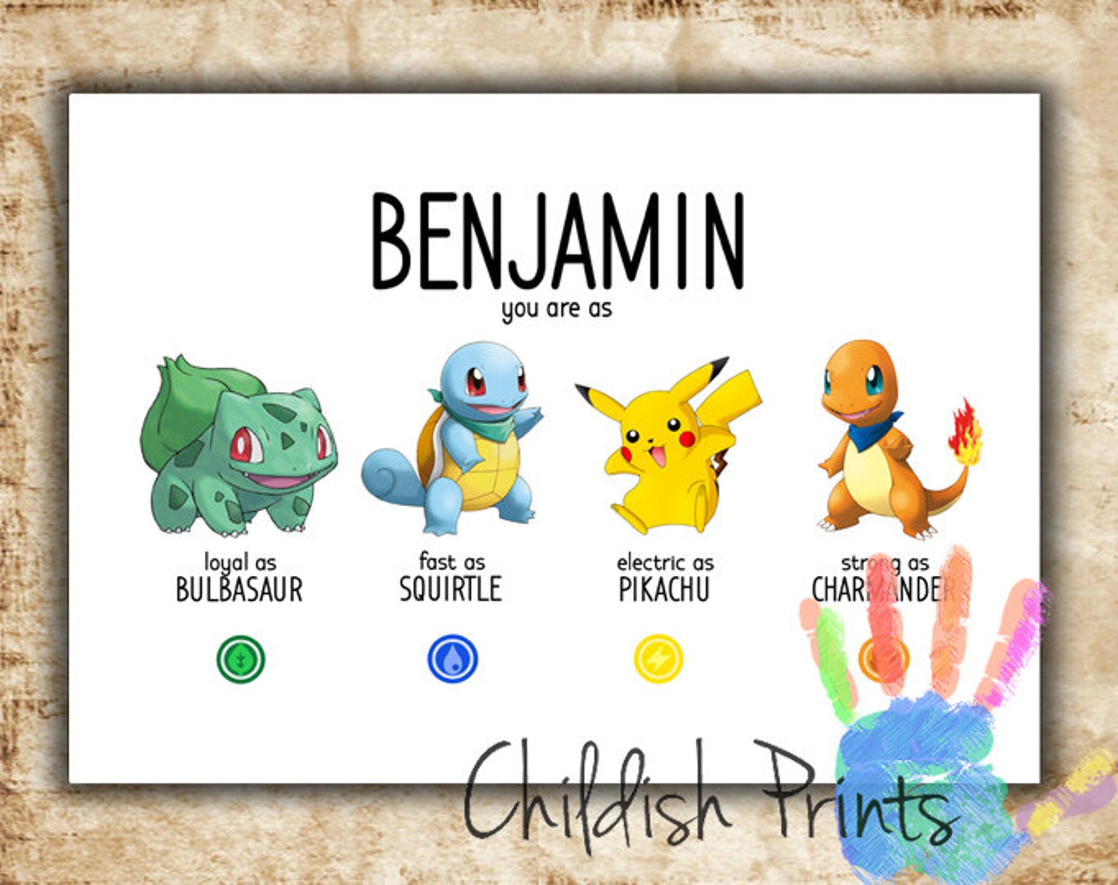 Custom POKEMON Name Print Personality Art Gift Idea - Etsy Australia