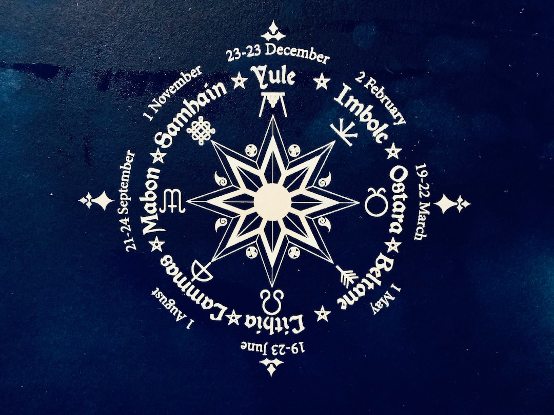 Solstice Calendar - Etsy