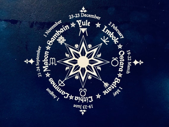 Solstice Calendar | Etsy