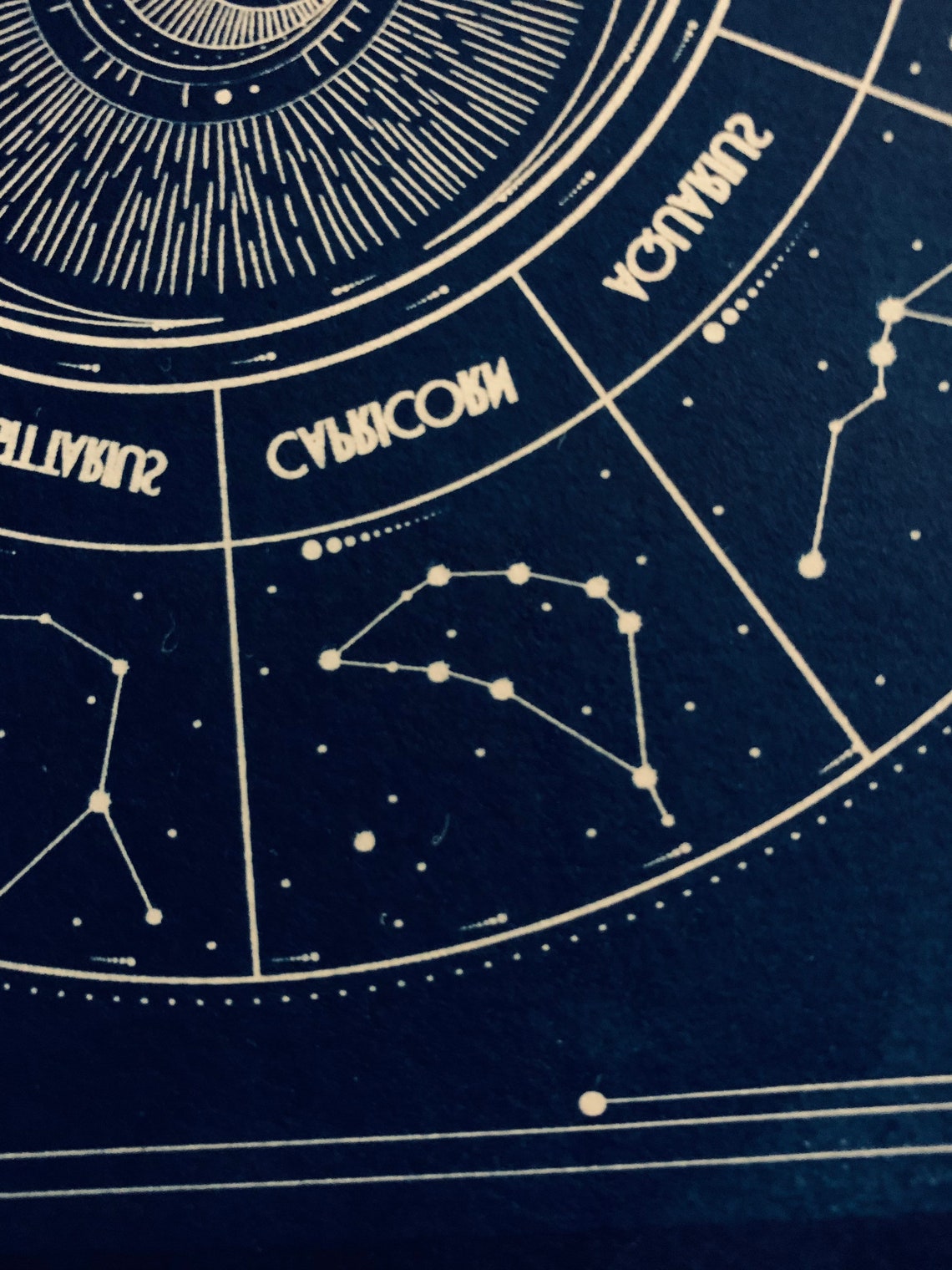 Solstitial Map - Etsy